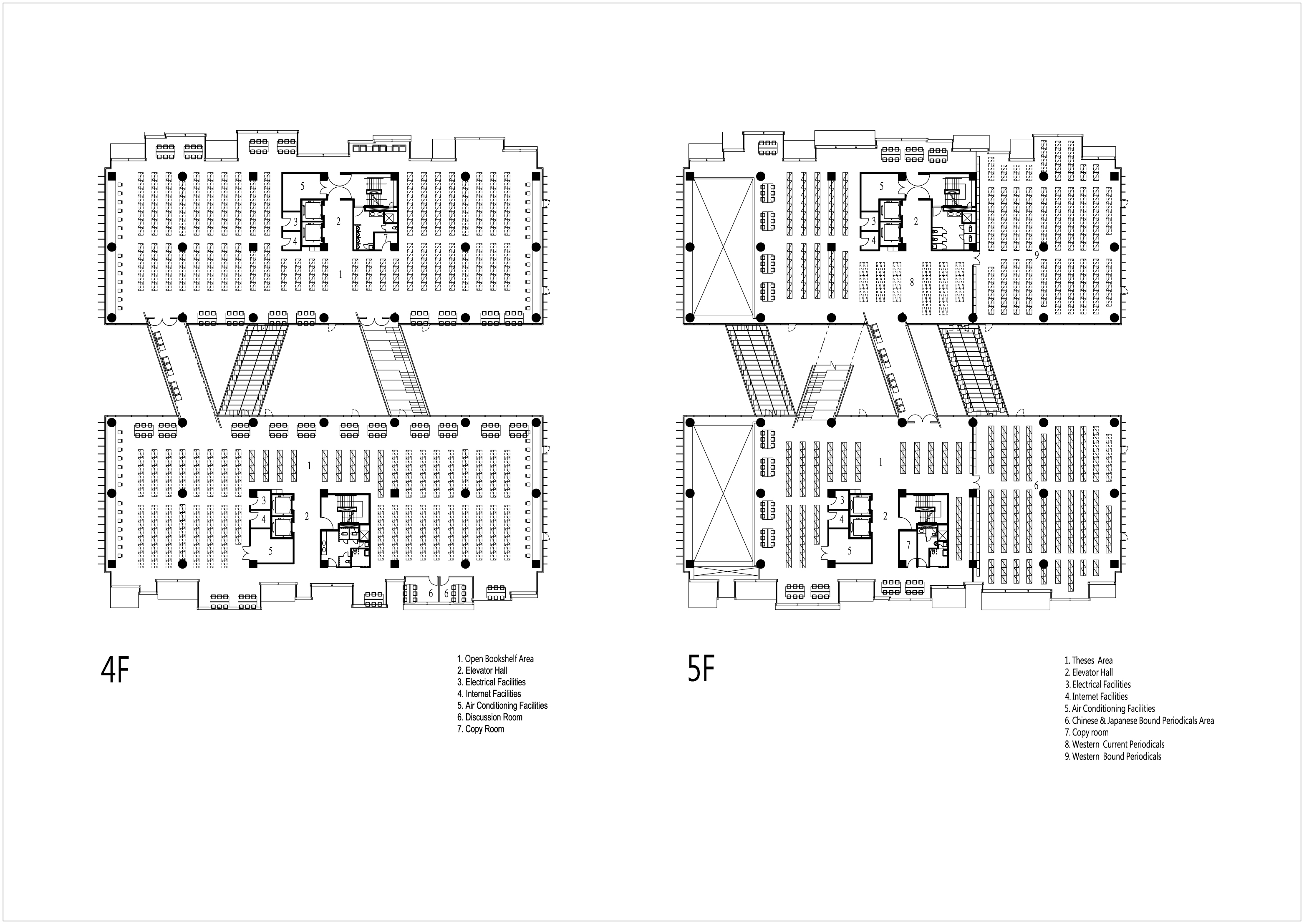National Taipei University Library by LIAO Architect & Associates ...