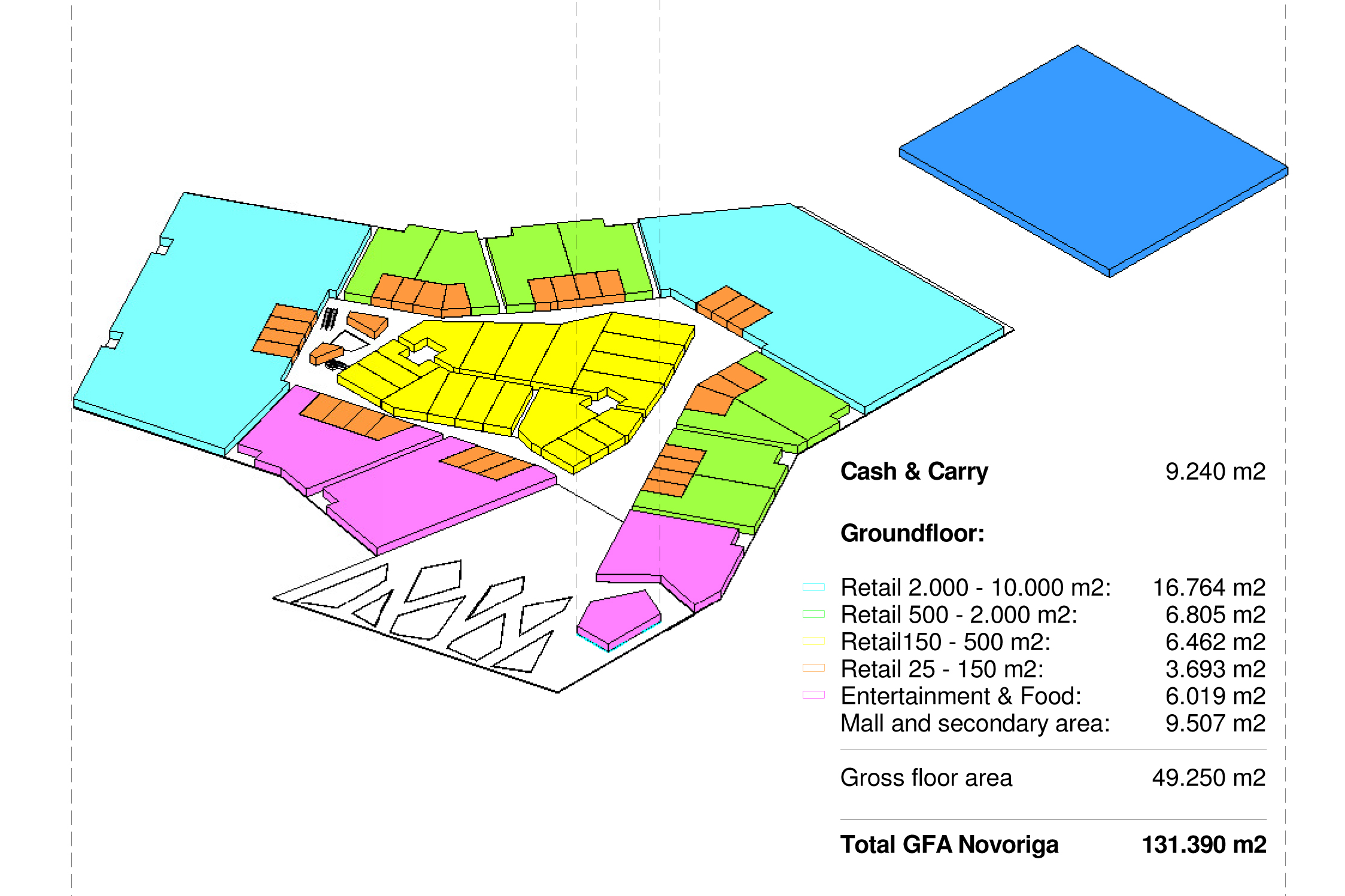 Shopping Center Novoriga by TBI Architecture & Engineering - Architizer