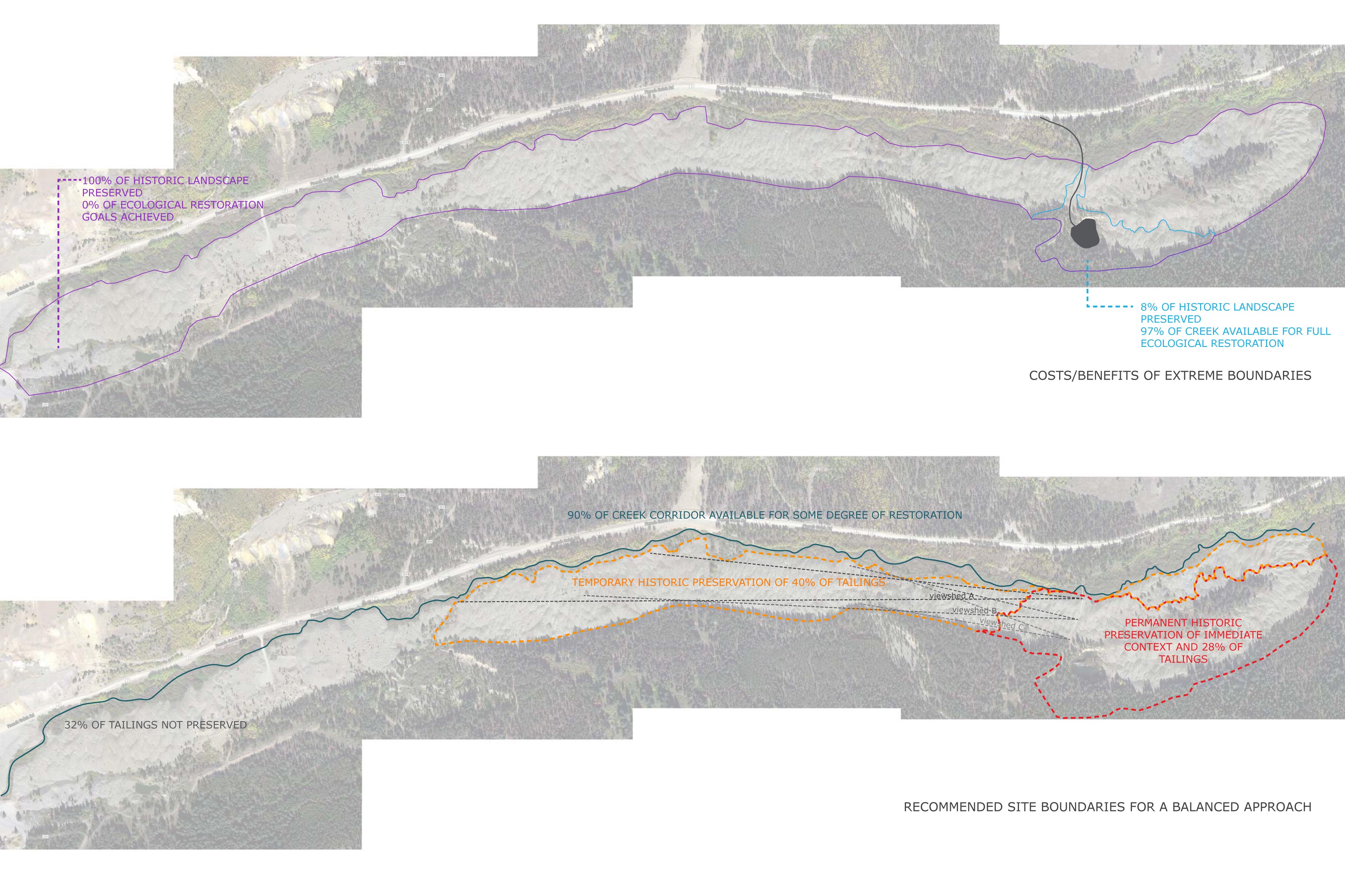 Reiling Dredge Historic Park Master Plan by Bluegreen - Architizer