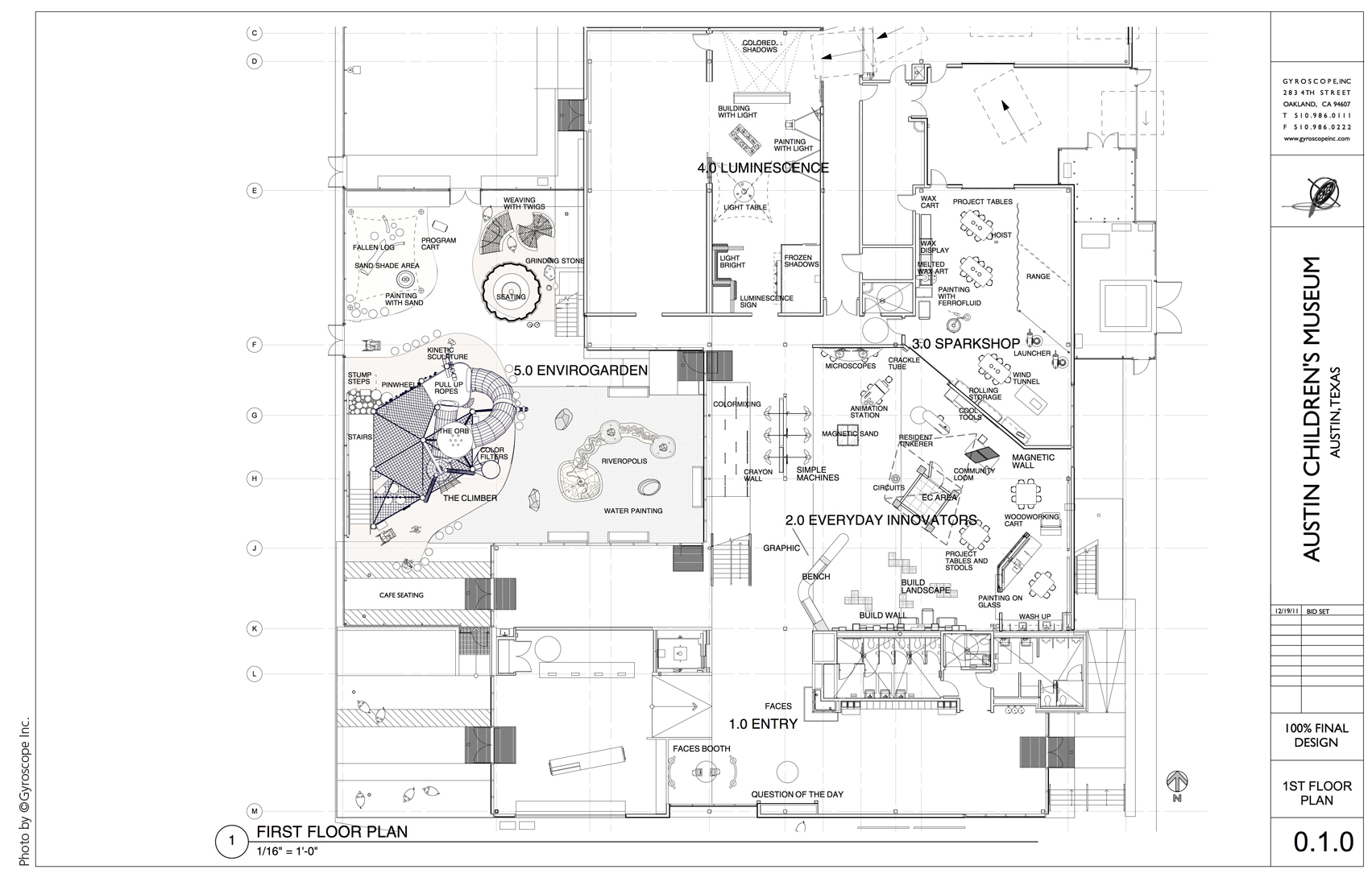 Thinkery: The New Austin Children's Museum by Gyroscope Inc. - Architizer