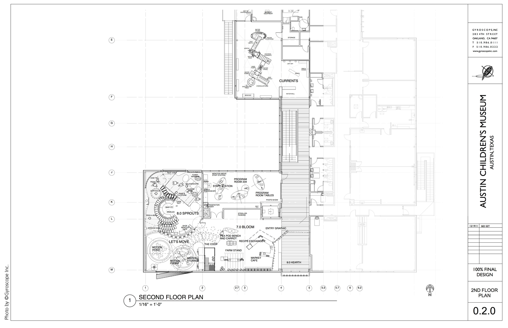 Thinkery: The New Austin Children's Museum by Gyroscope Inc. - Architizer
