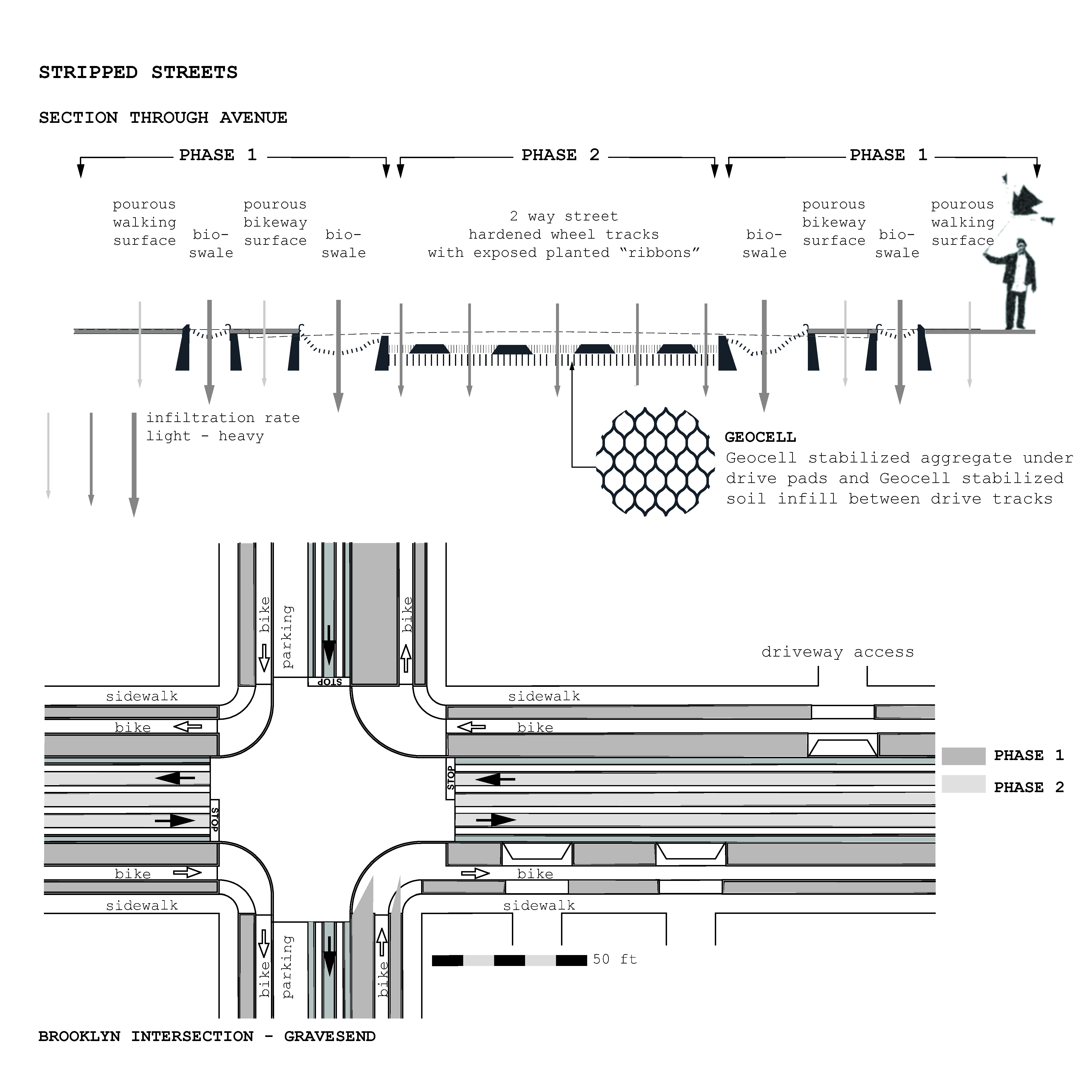 Ground Work by Hoffman Brandt Projects - Architizer