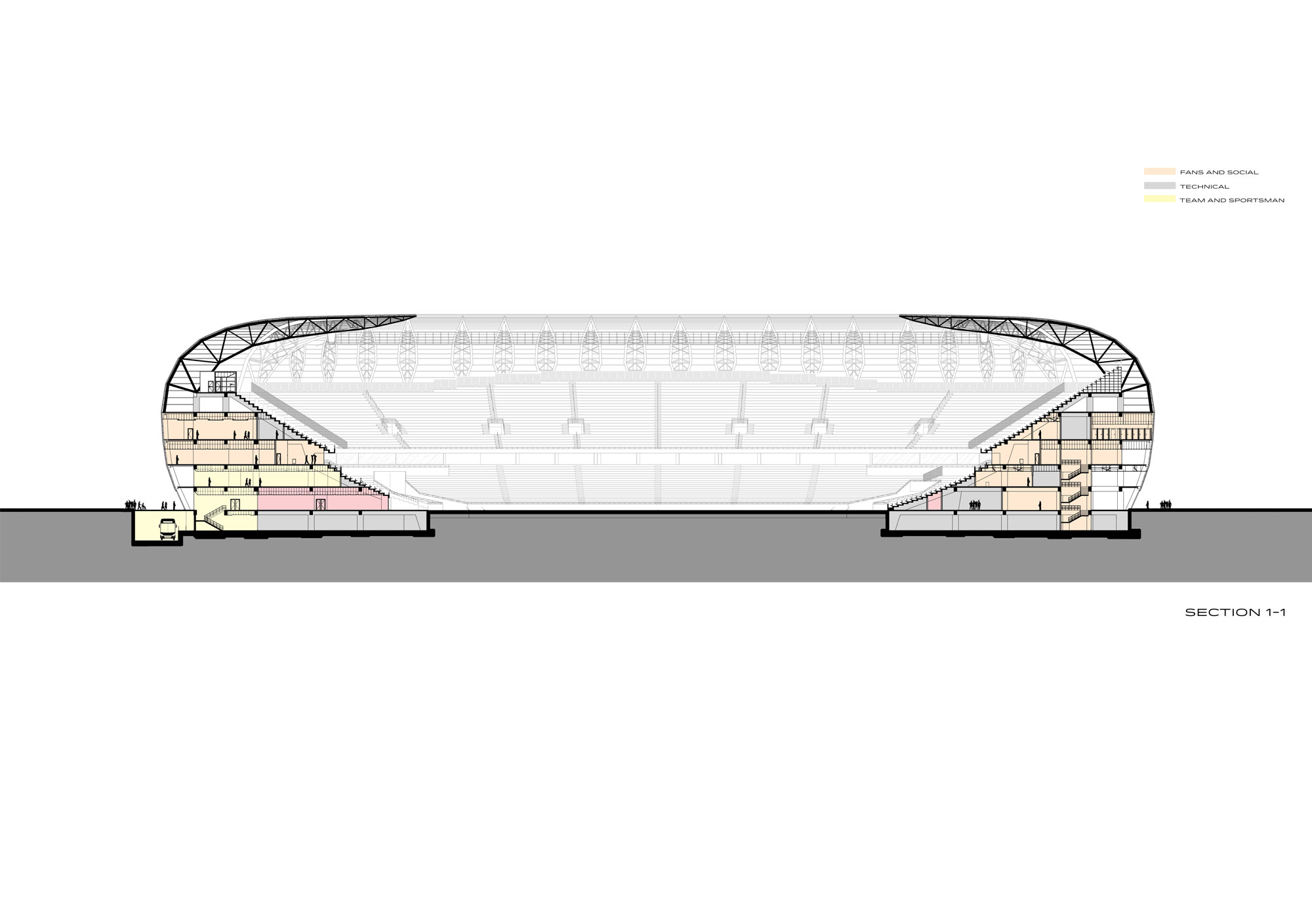 Konya Stadium by Bahadır Kul Architects - Architizer