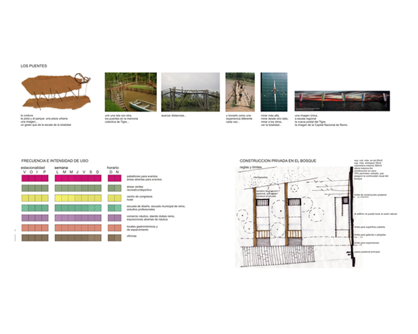 National Competition. National Rowing Track. 2nd. Prize by Studioduv ...