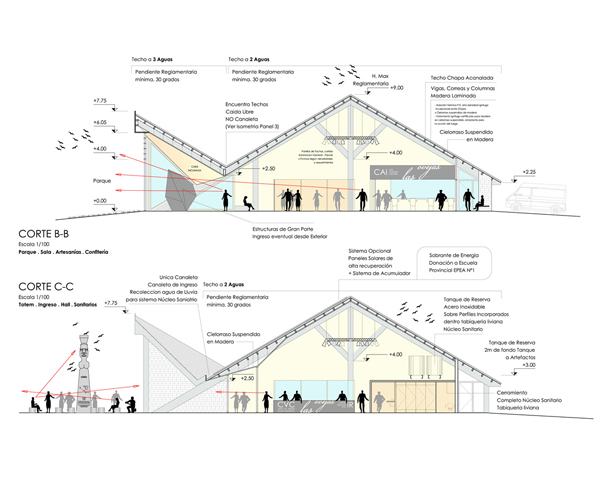 Landmarks and Visitor Center. by Studioduv | Designing Urban Visions ...