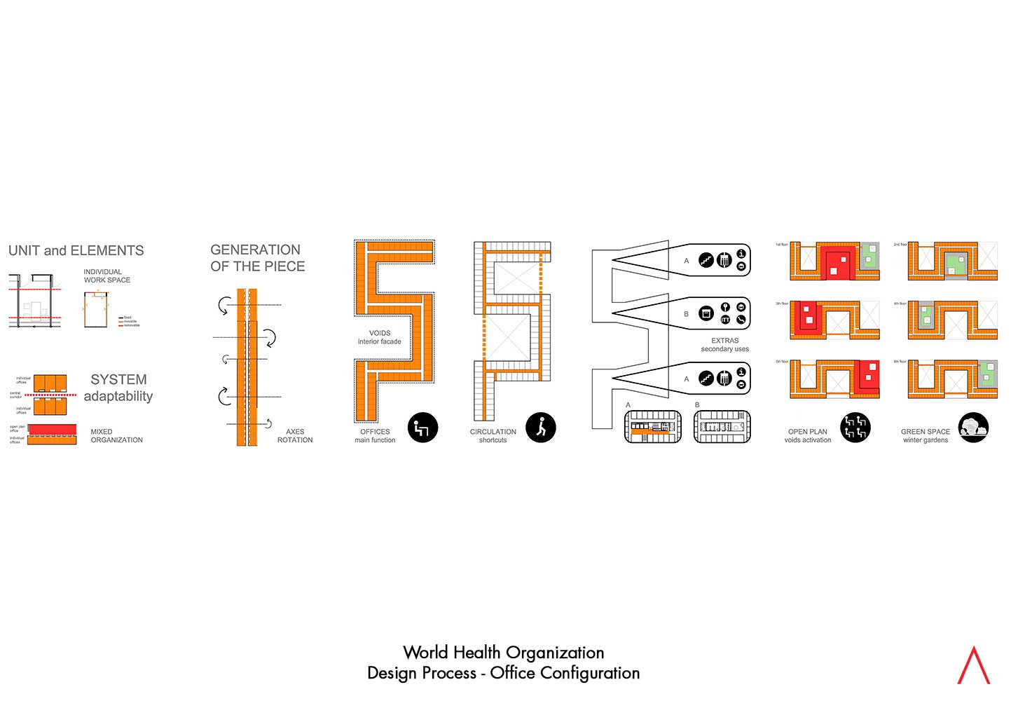 World Health Organization by LATITUDE - Architizer