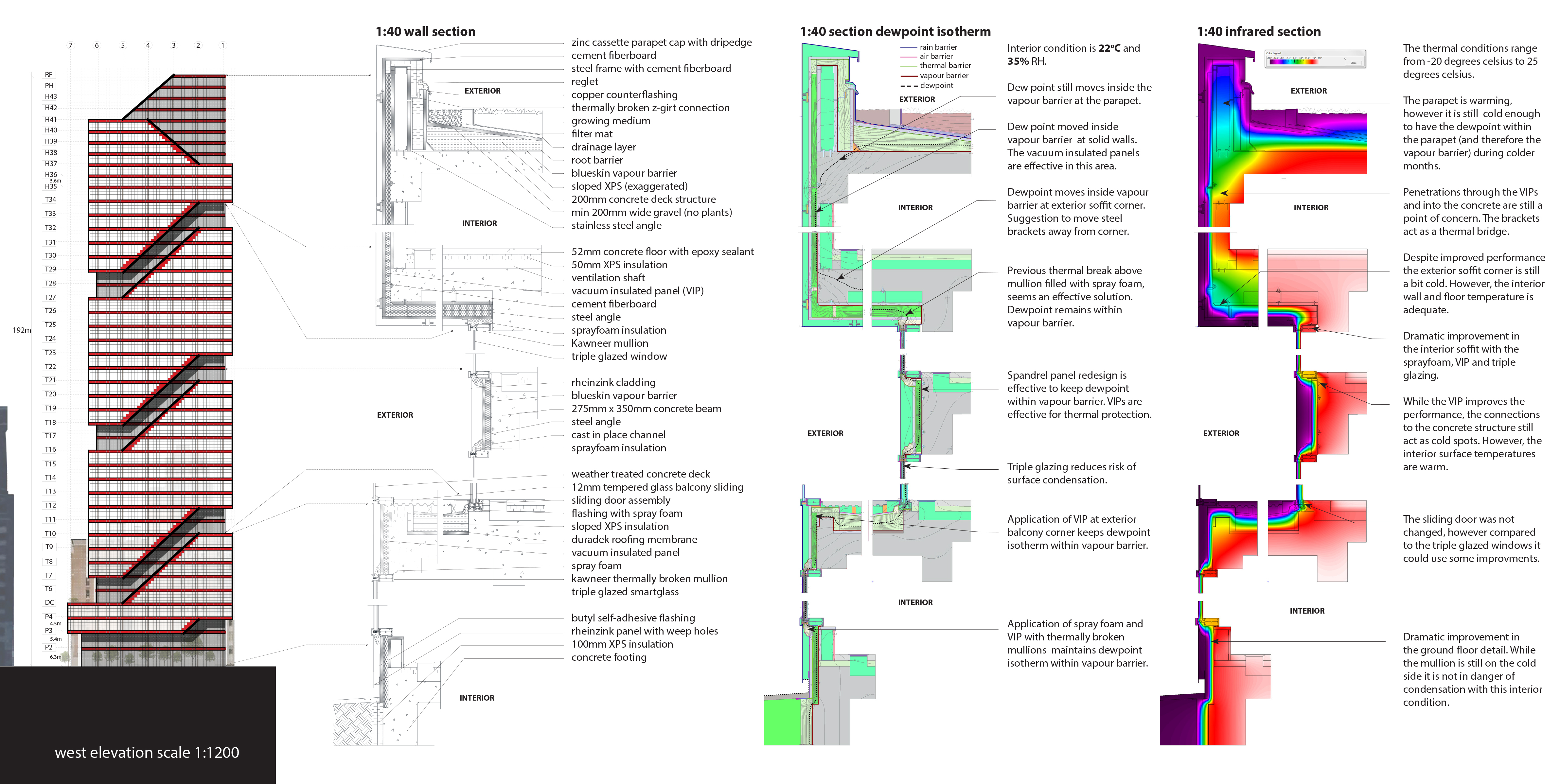Tower project by undergraduate studio projects - Architizer