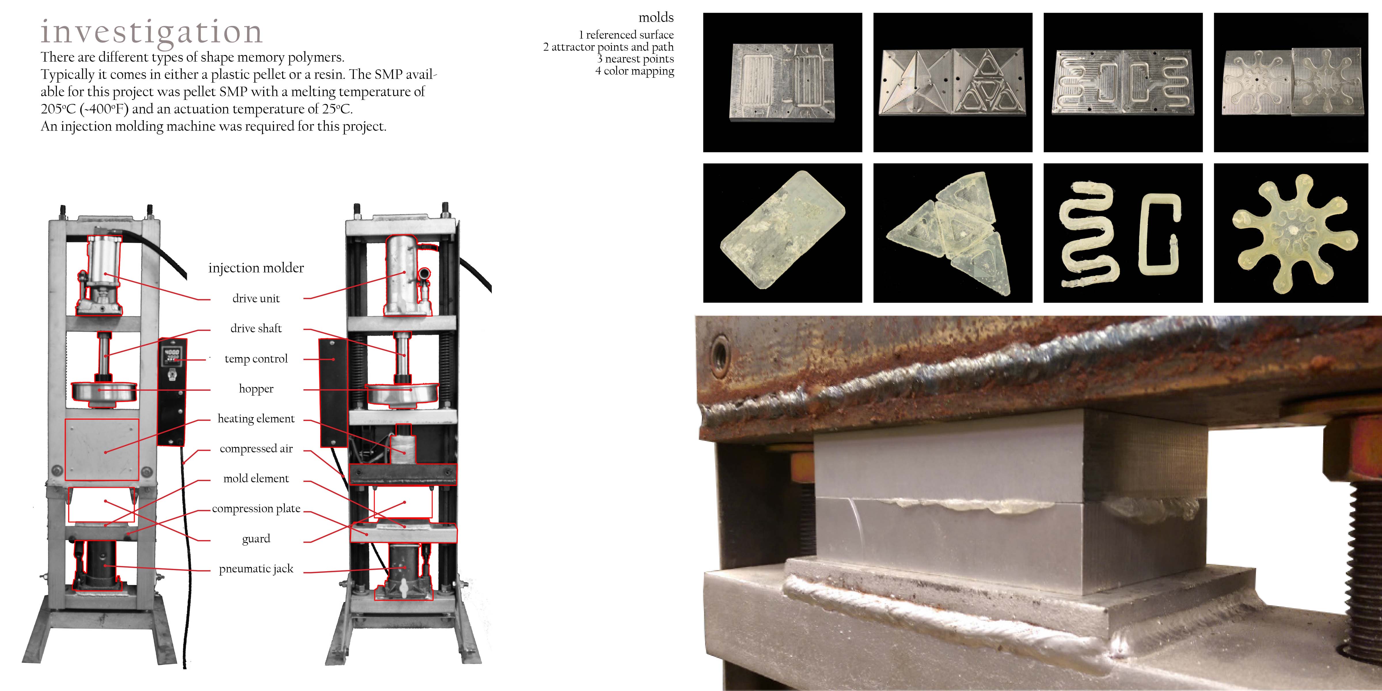 shape memory polymers by undergraduate studio projects - Architizer