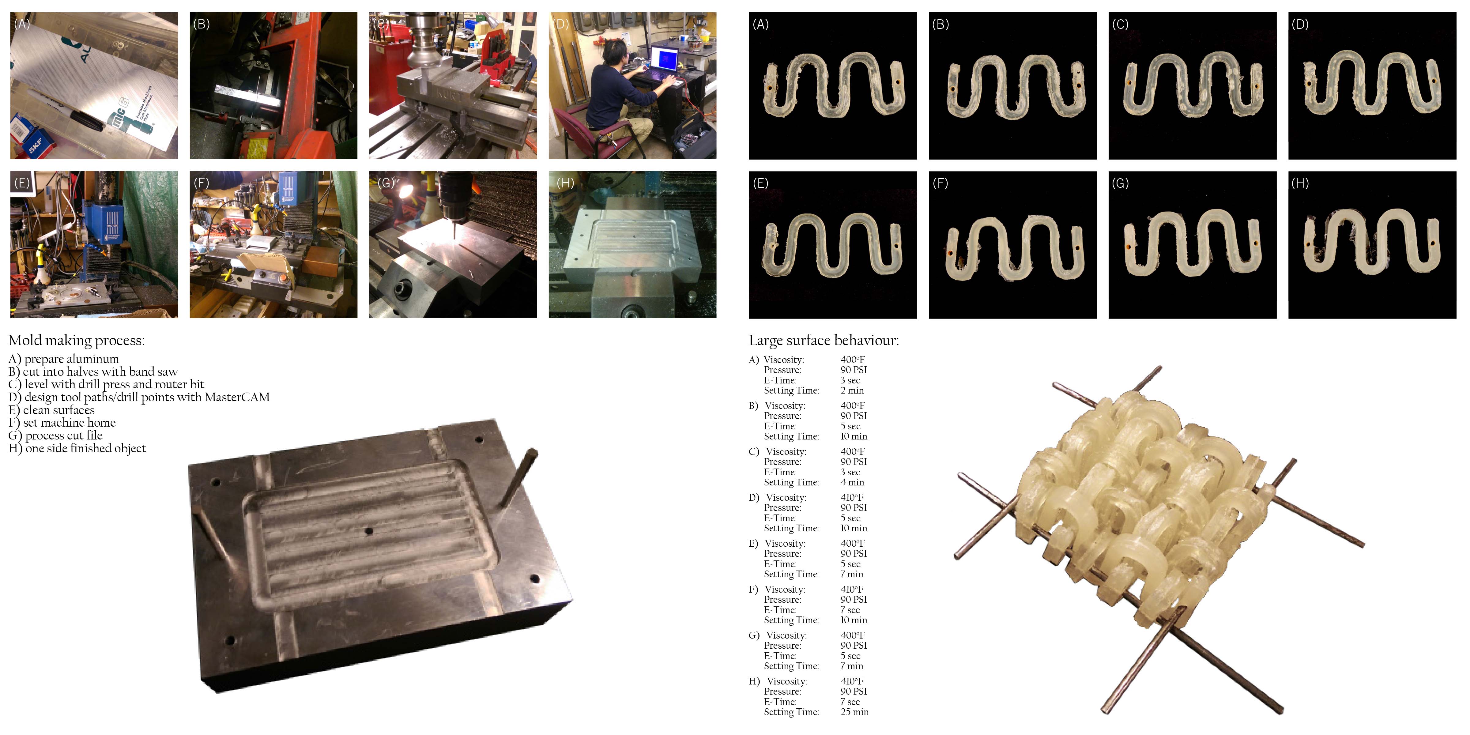 shape memory polymers by undergraduate studio projects - Architizer