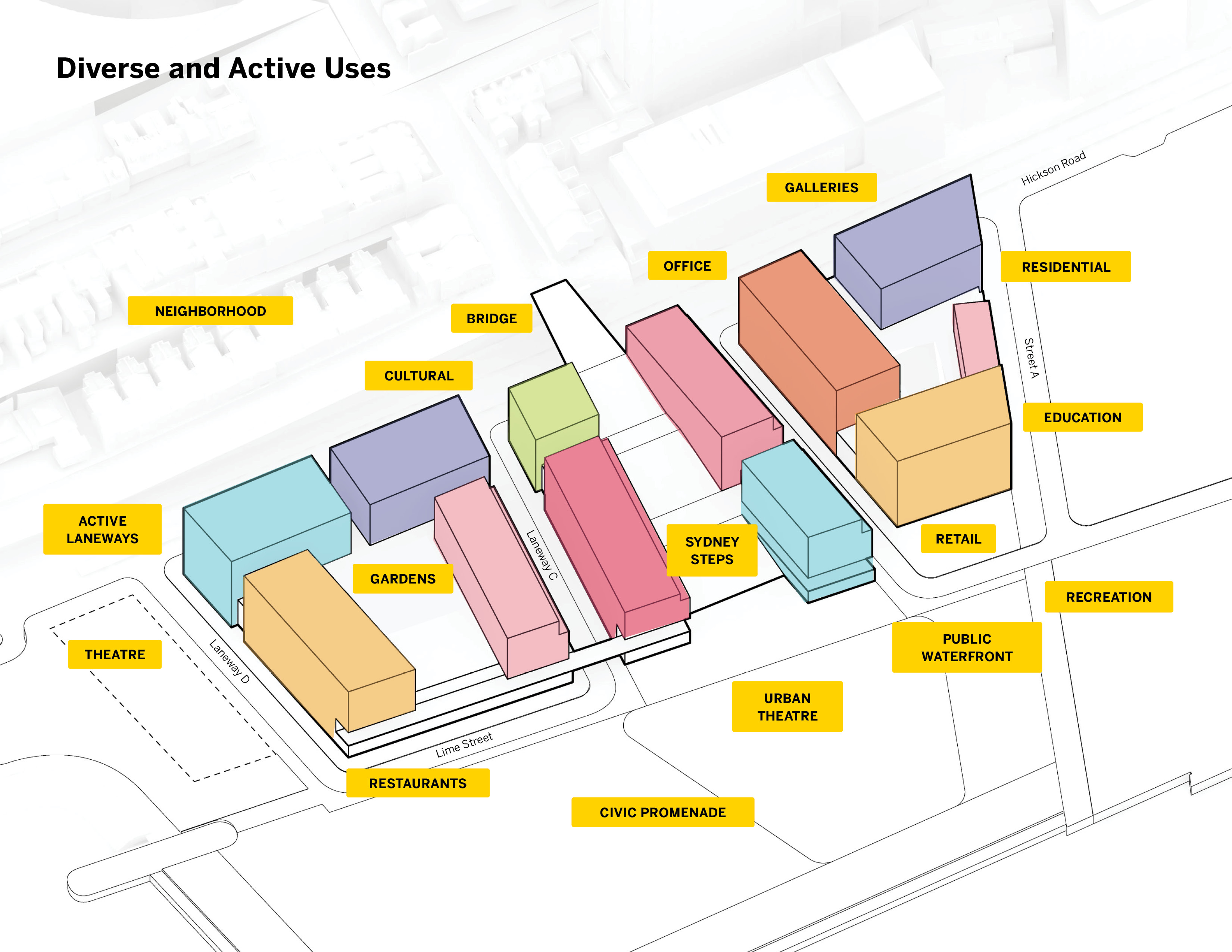 Central Barangaroo by Skidmore, Owings & Merrill (SOM) - Architizer