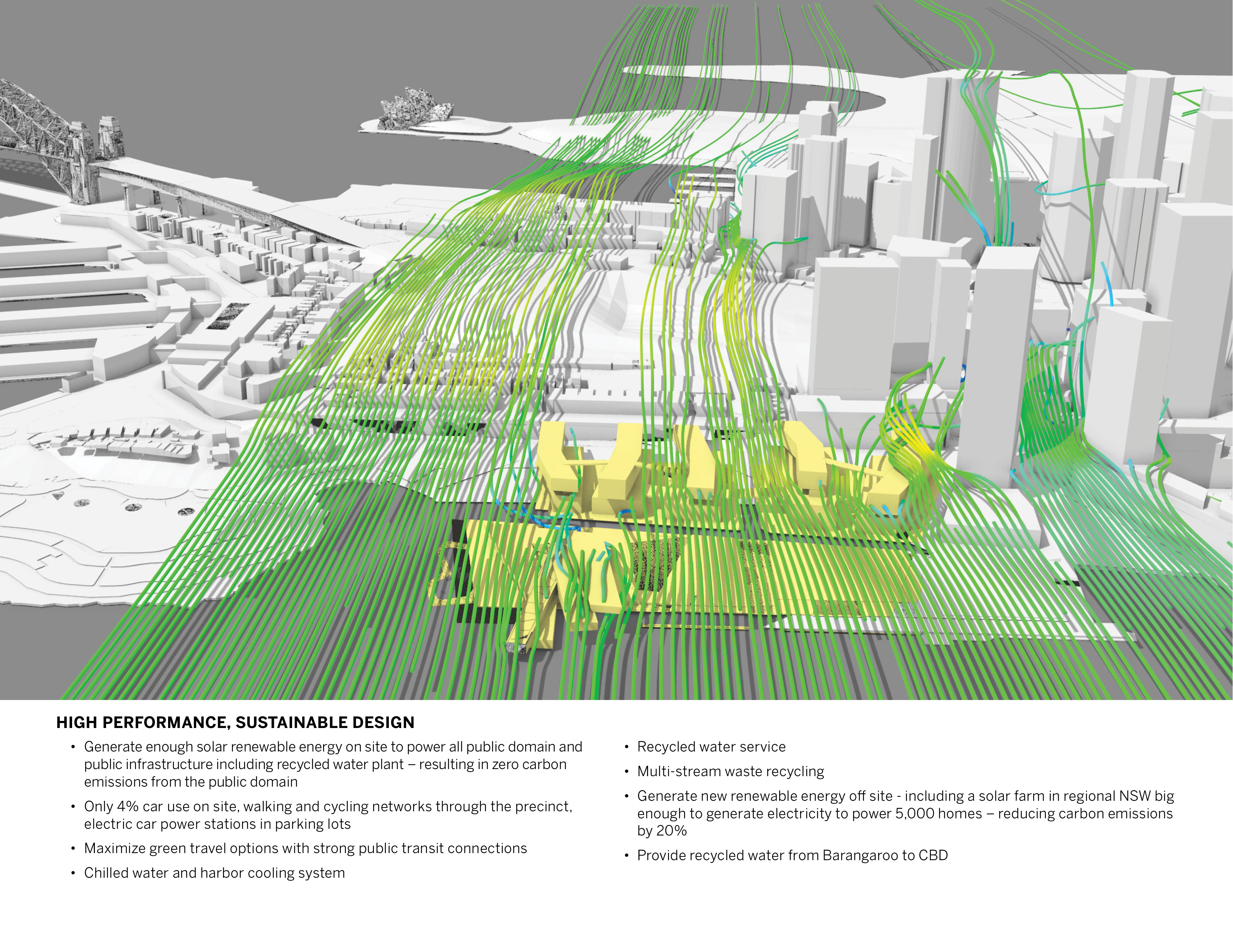 Central Barangaroo by Skidmore, Owings & Merrill (SOM) - Architizer