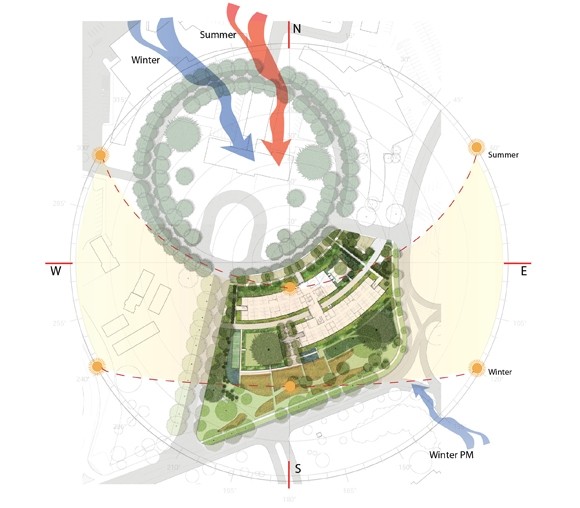 NASA Sustainability Base by Blue Practice - Architizer