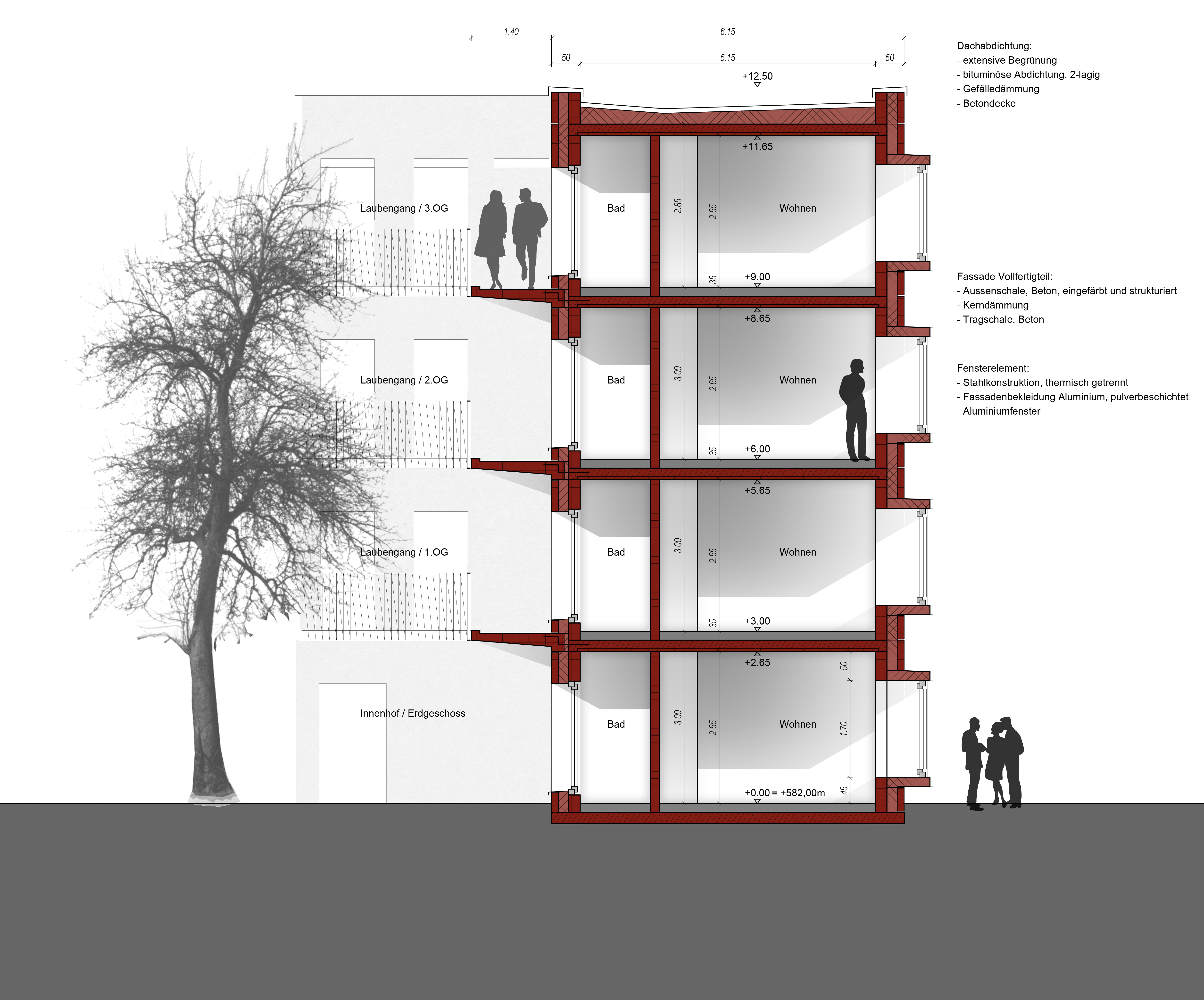 Student Housing, Hof by planBar.architektur - Architizer