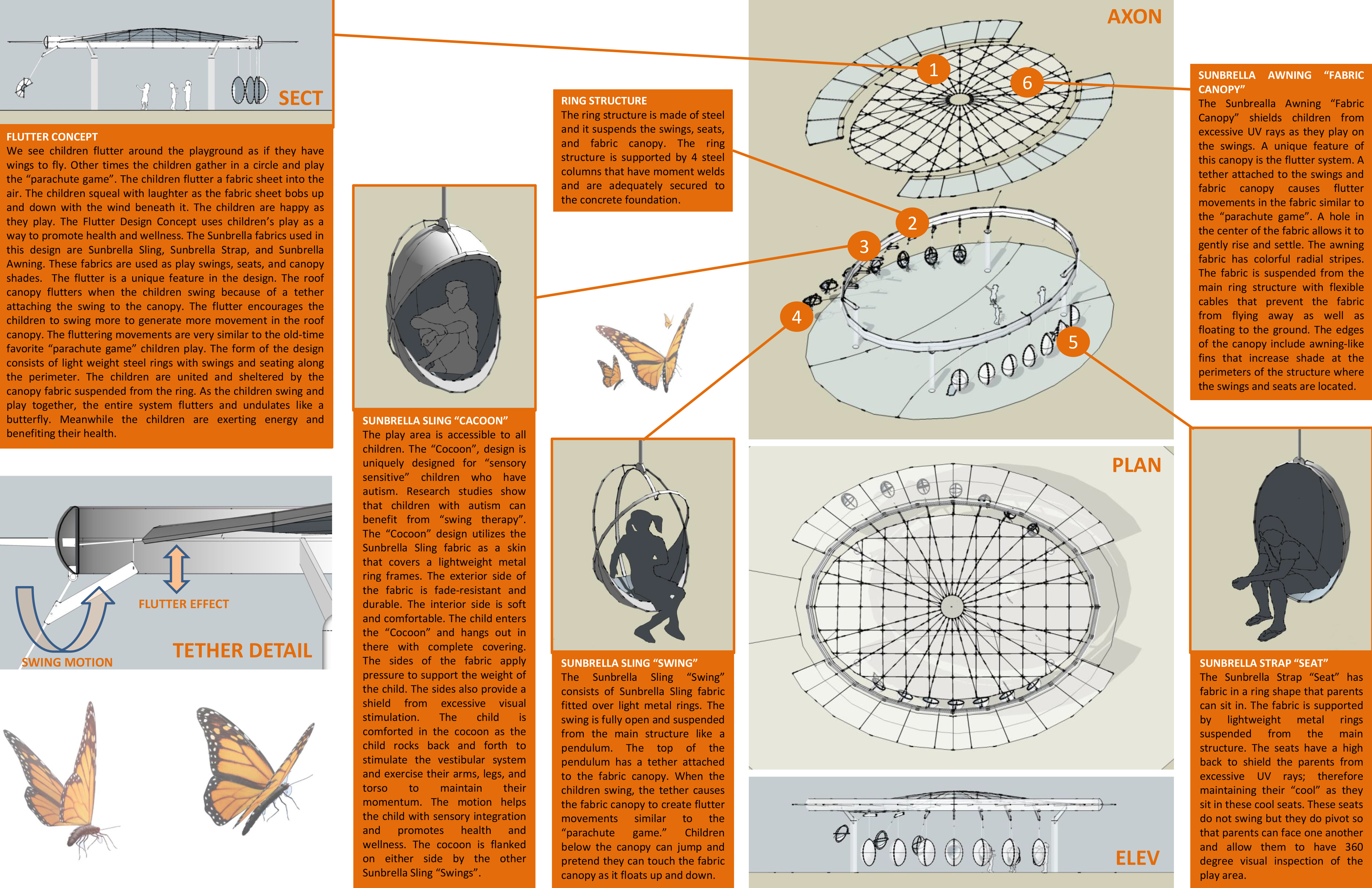 Flutter- Fabric Canopy by Reddrick - Architizer
