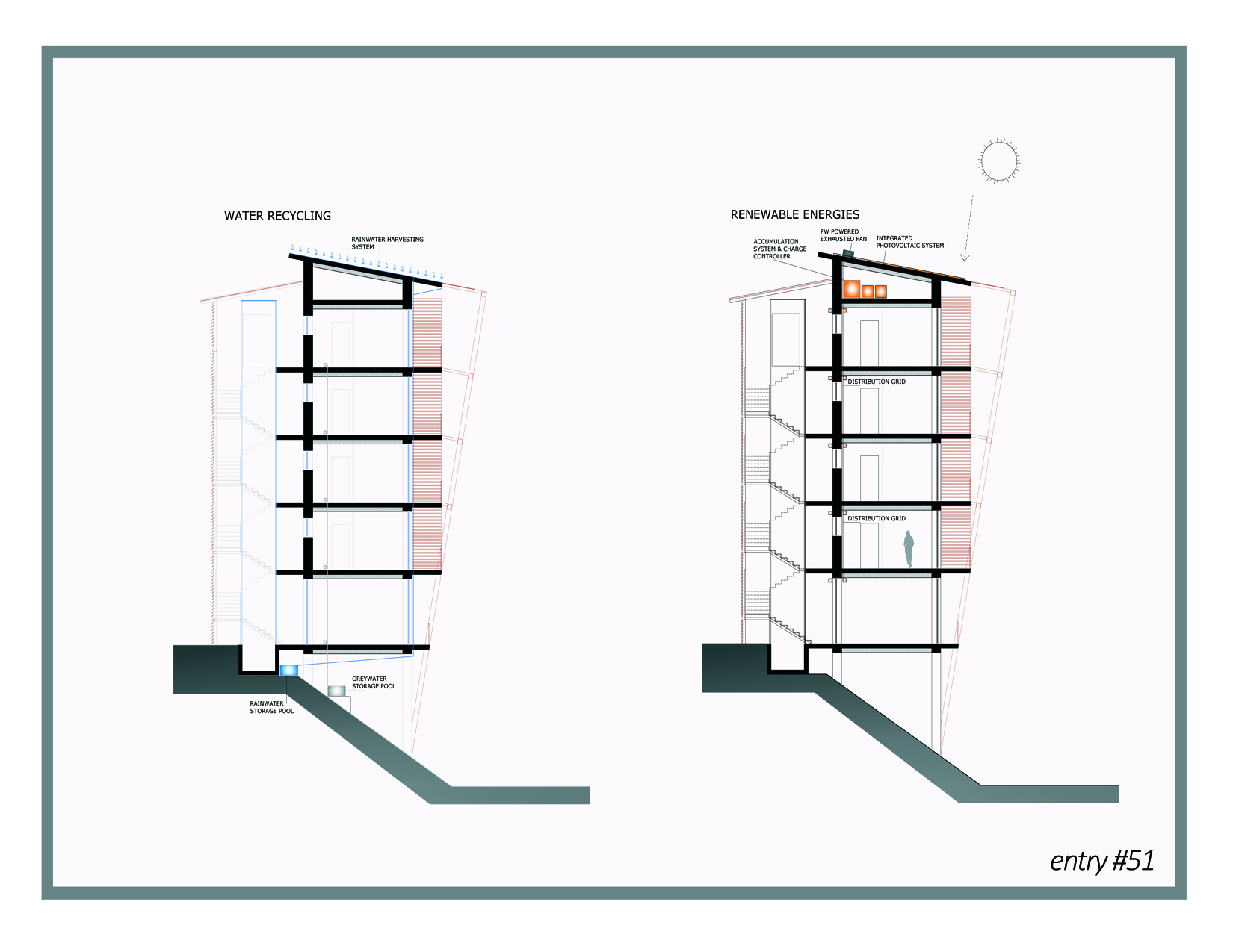 Micro Housing Competition, Denver by PSmart - Architizer