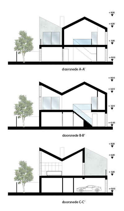 UpsideDown House by bygg architecture - Architizer