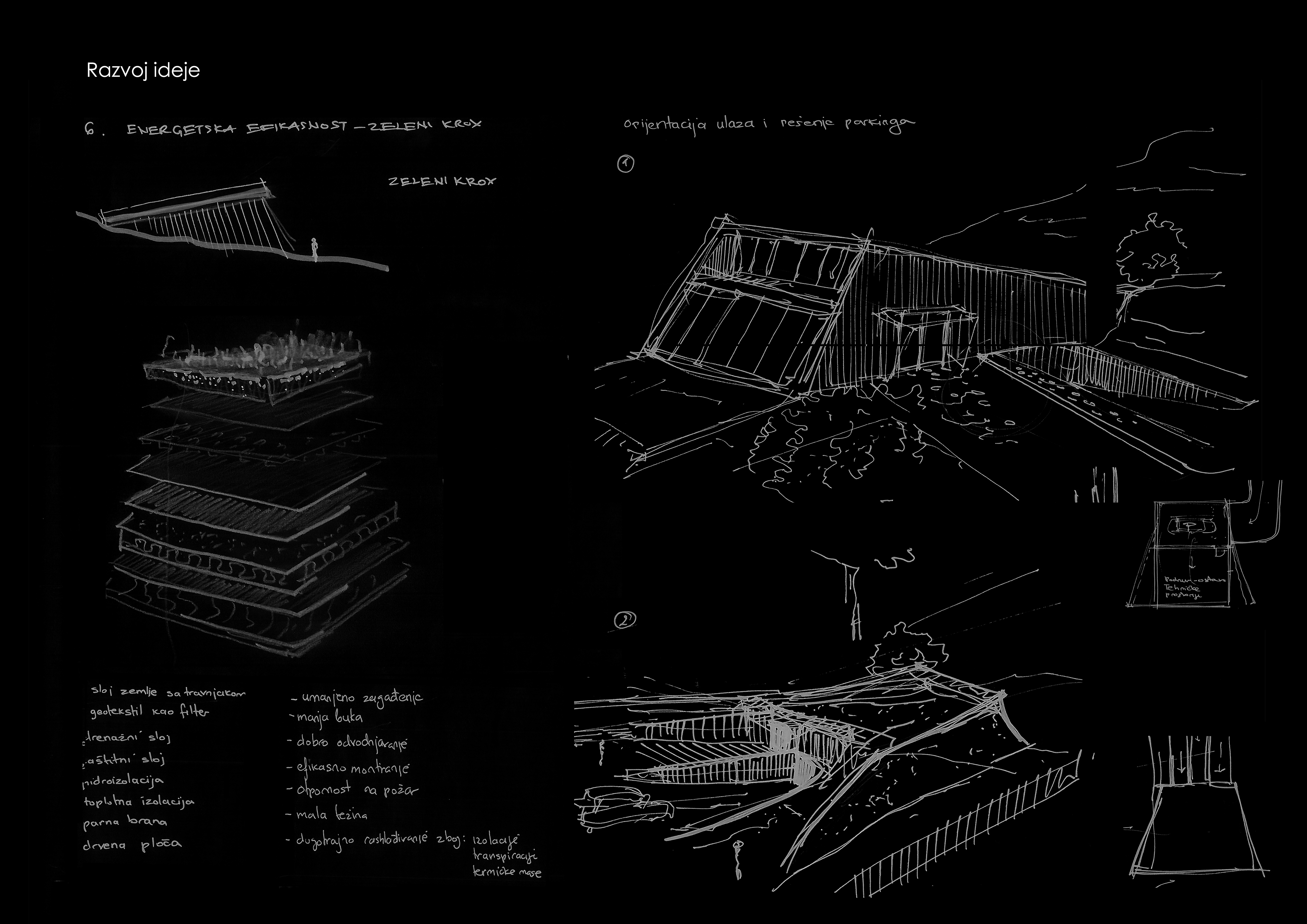 Lake Ecco-house by Ilda Koca - Architizer