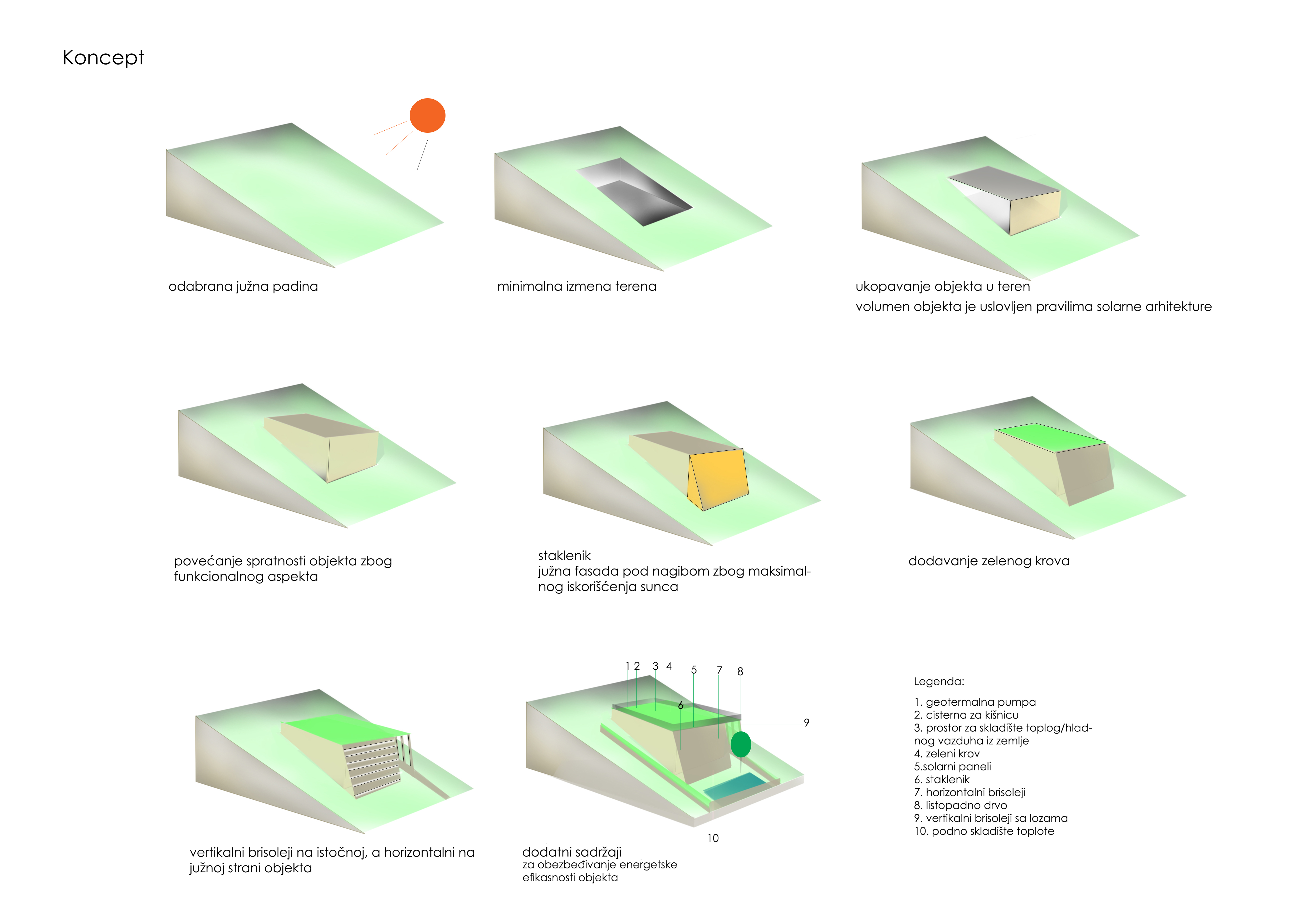 Lake Ecco-house by Ilda Koca - Architizer