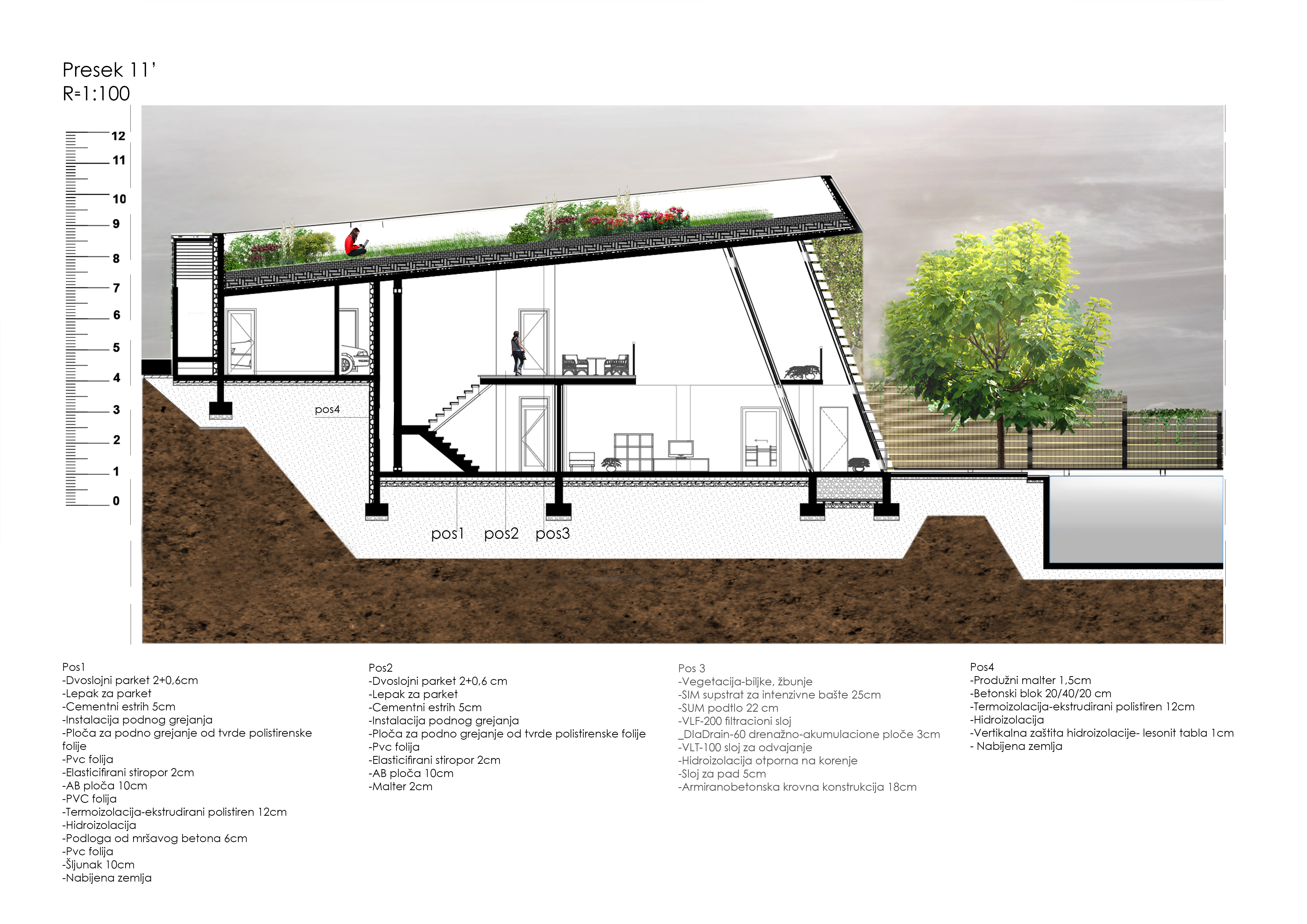 Lake Ecco-house by Ilda Koca - Architizer