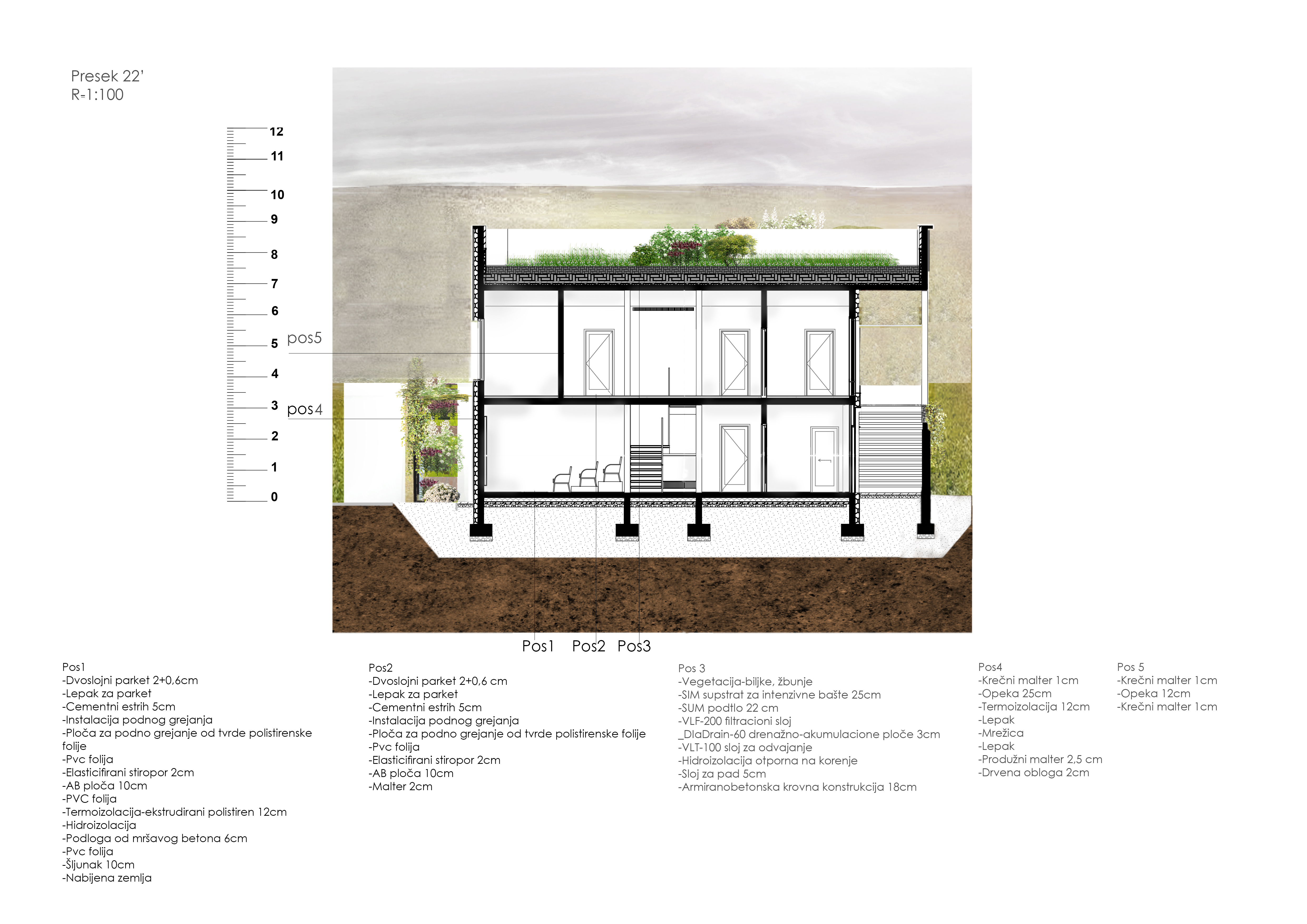 Lake Ecco-house by Ilda Koca - Architizer