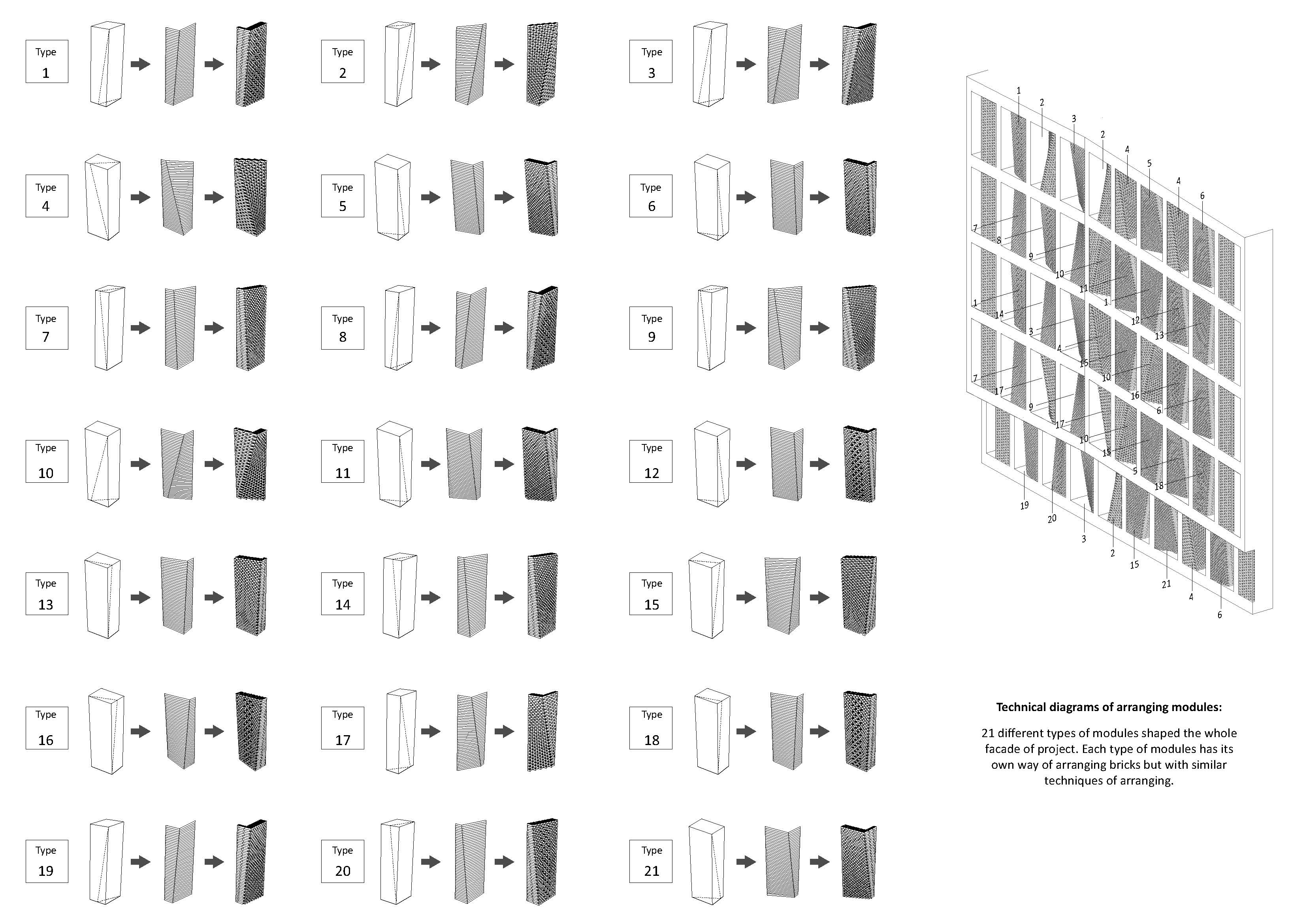 Kahrizak Residential #01 by CAAT Studio - Architizer