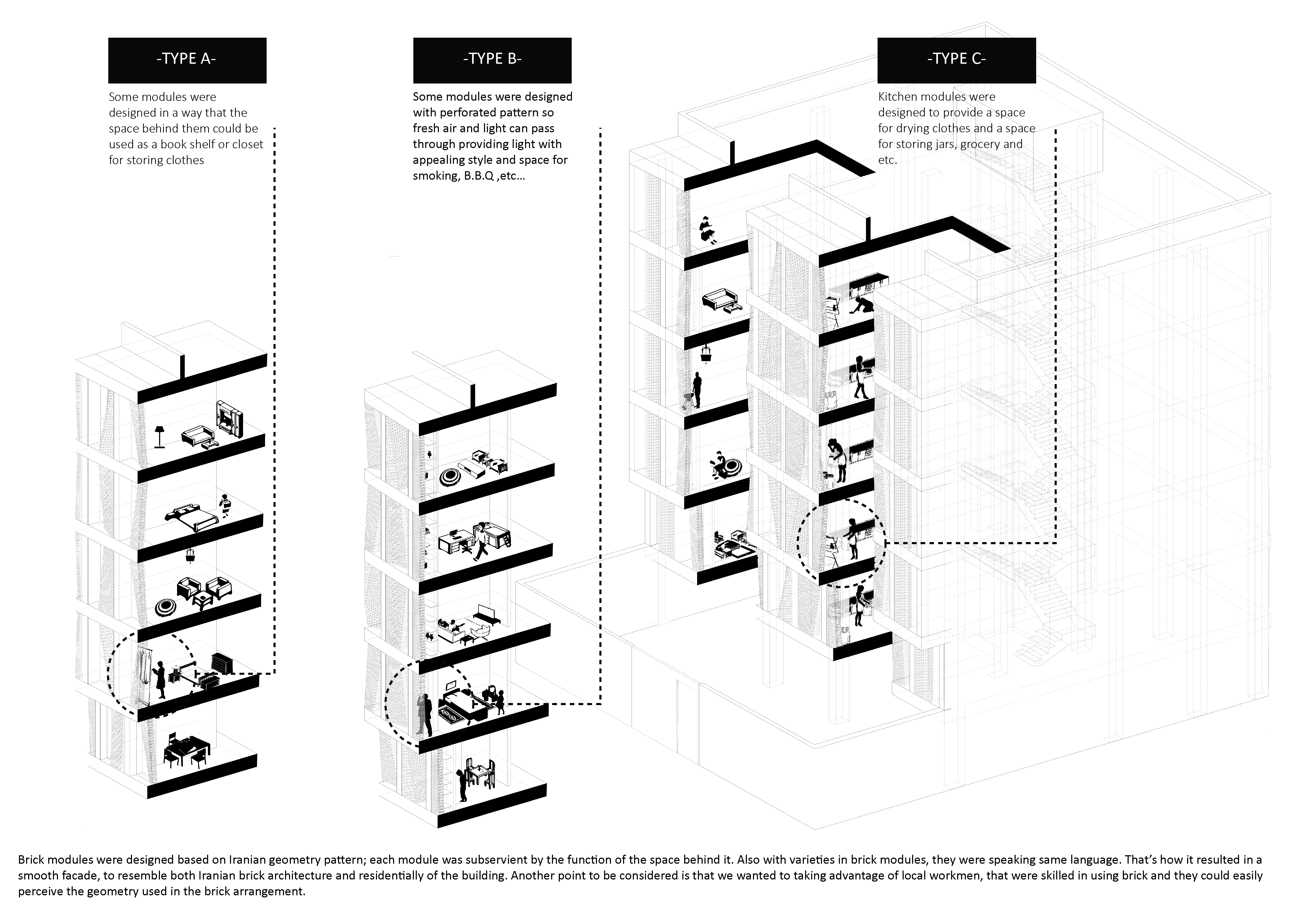 Kahrizak Residential #01 by CAAT Studio - Architizer