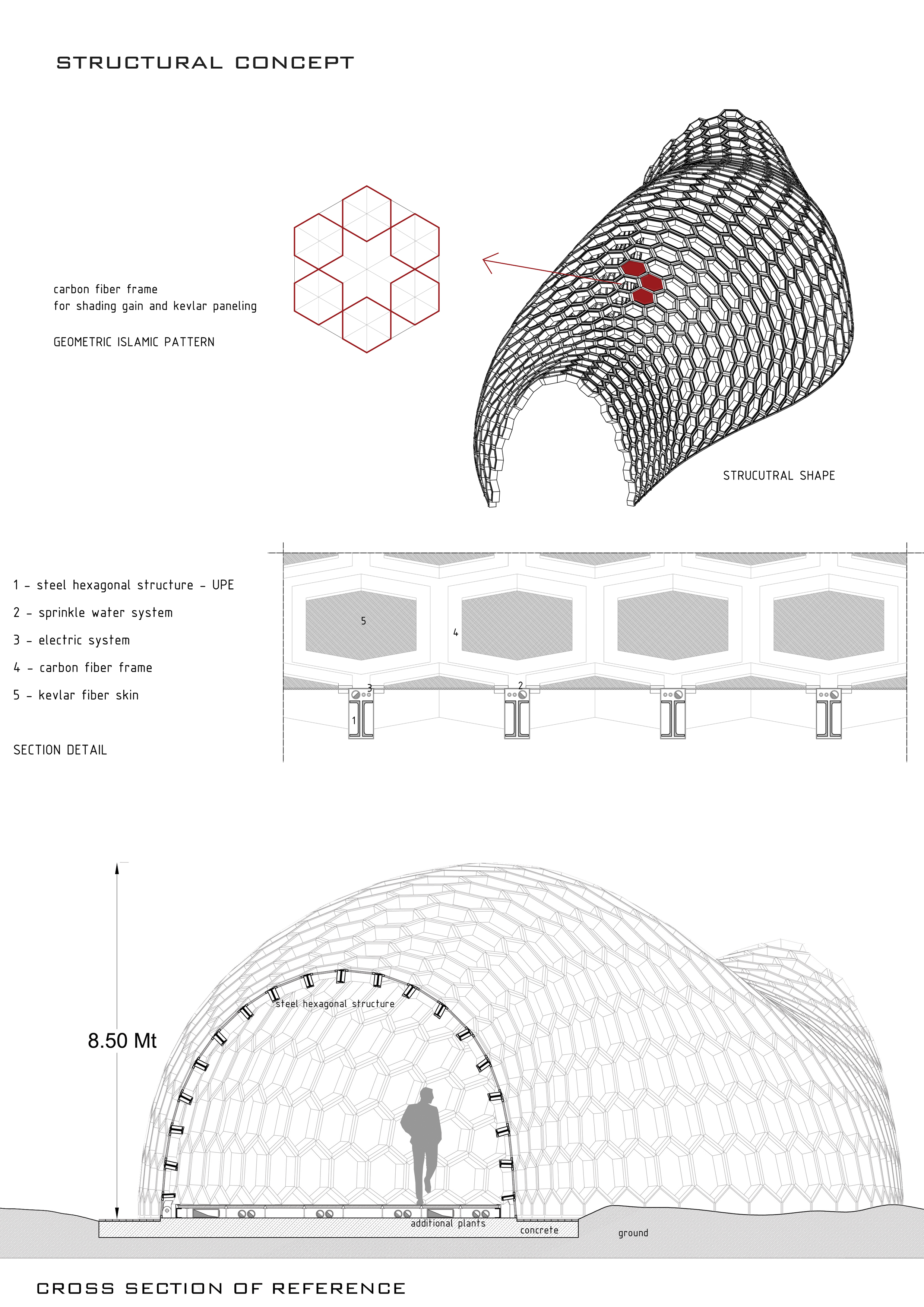 The Hive pavilion by Rabatanalab - Architizer
