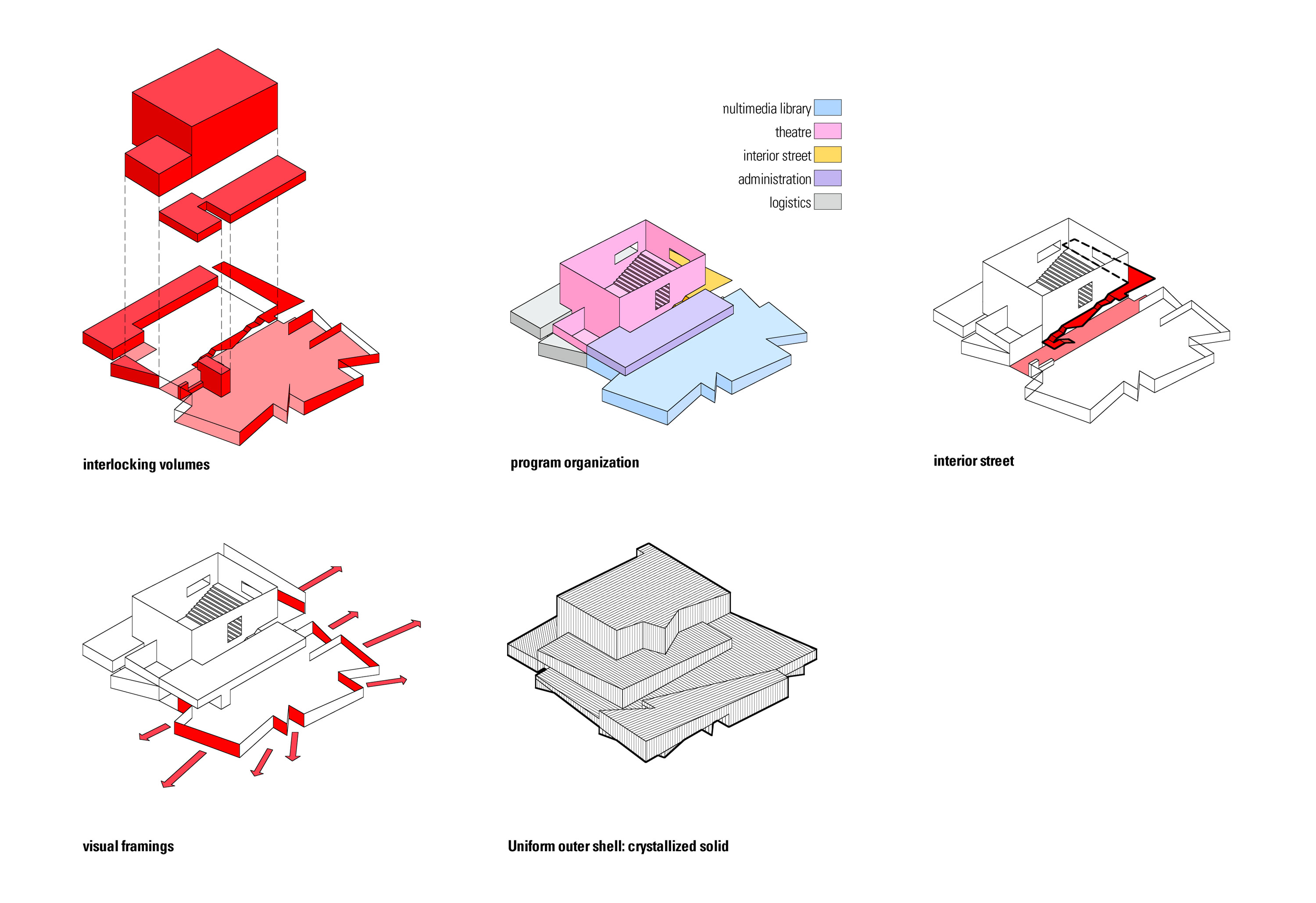 Multicultural centre in Isbergues by Dominique Coulon & Associés ...