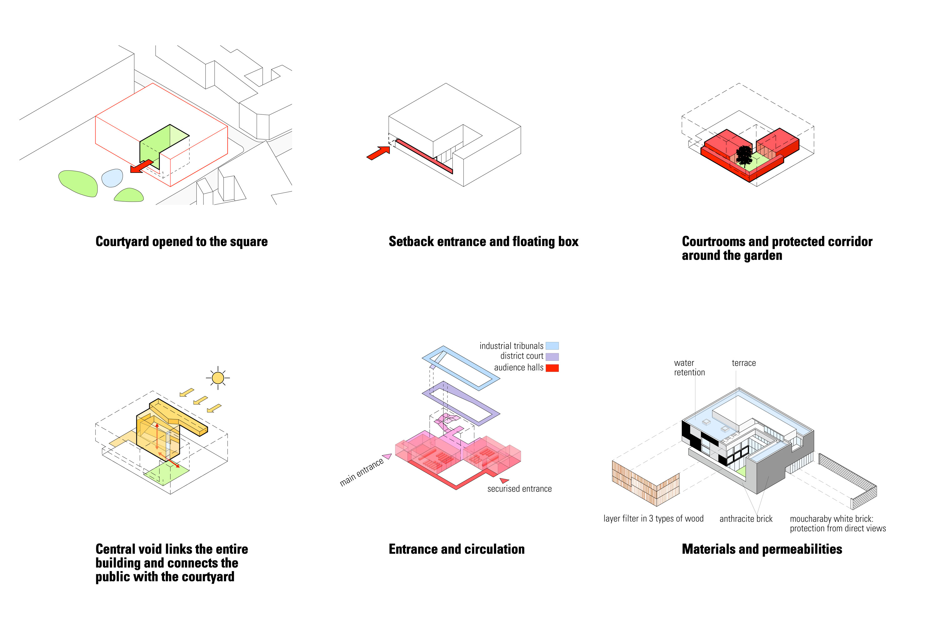Regional Court and Industrial Tribunal in Montmorency - Architizer