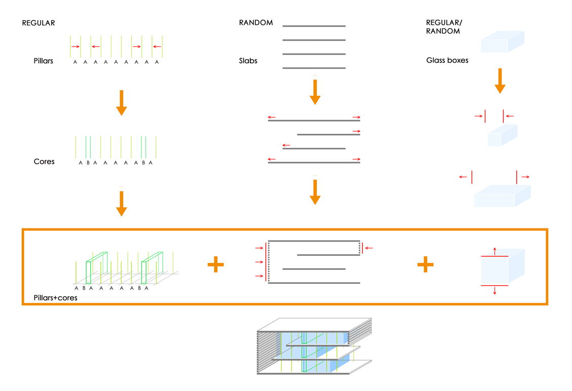 CT Complex by FPA Franzina+Partners Architettura - Architizer