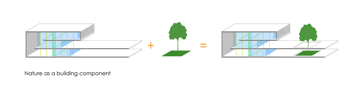 CT Complex by FPA Franzina+Partners Architettura - Architizer