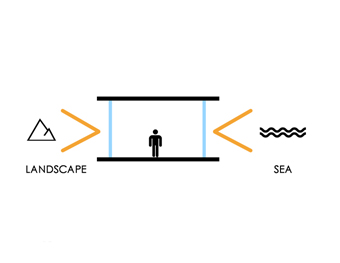 CT Complex by FPA Franzina+Partners Architettura - Architizer