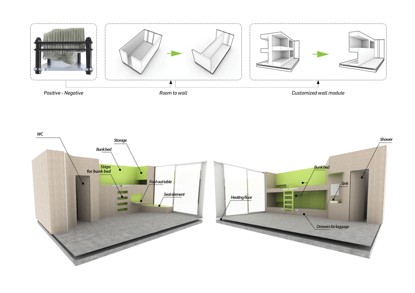BAYREUTH YOUTH HOSTEL by LAVA - Laboratory for Visionary Architecture ...