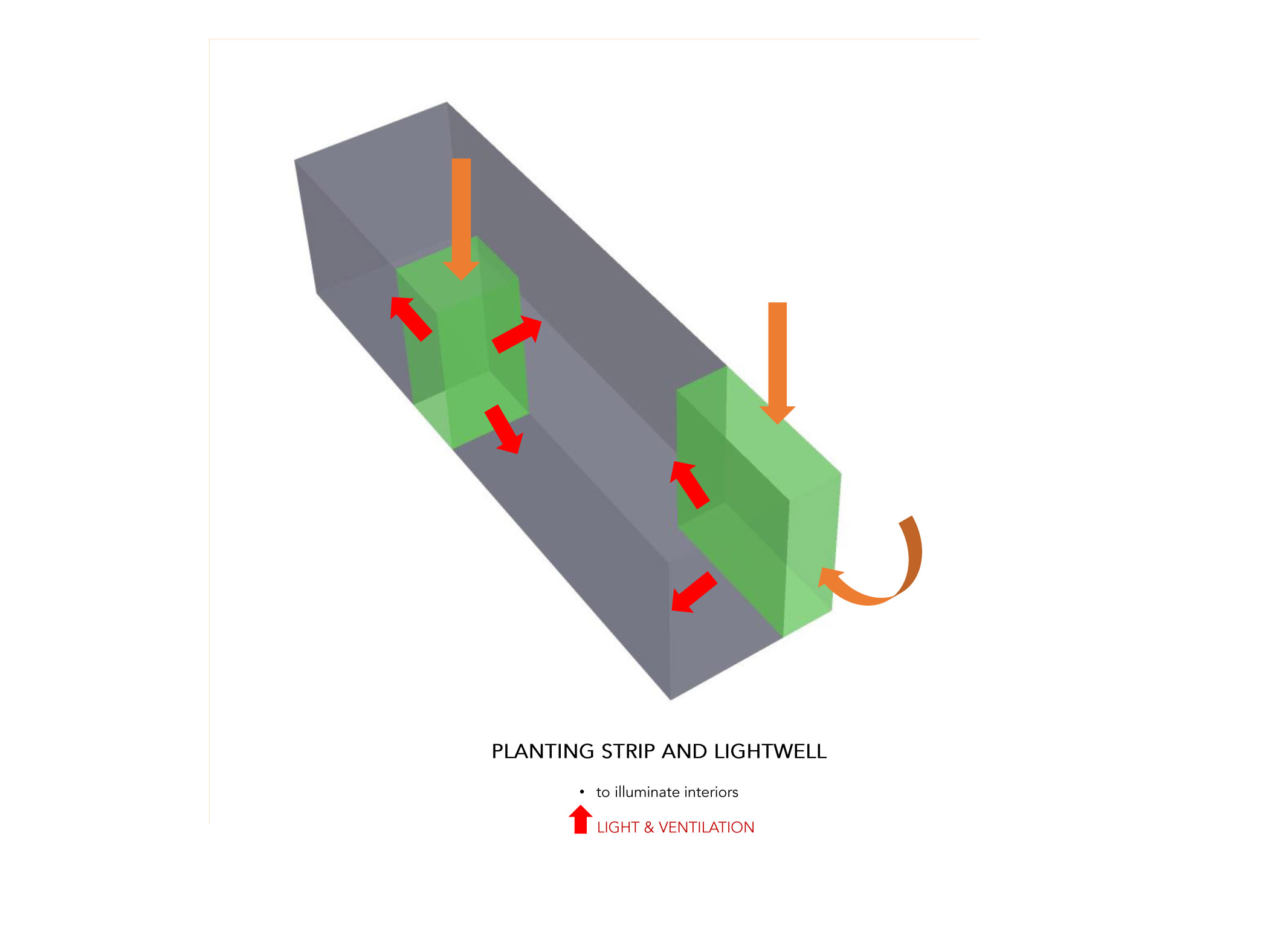 Airwell House by ADX architects - Architizer