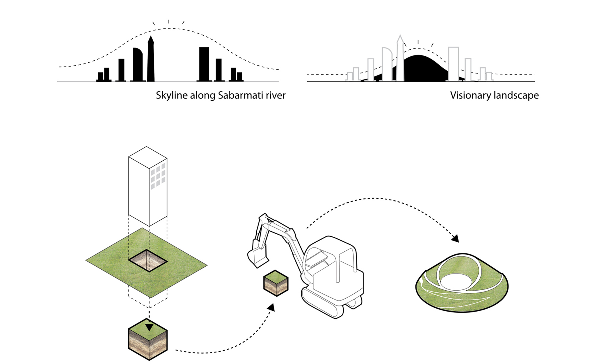 Landscape Master Plan of GIFT City, India by TOPOTEK 1 - Architizer