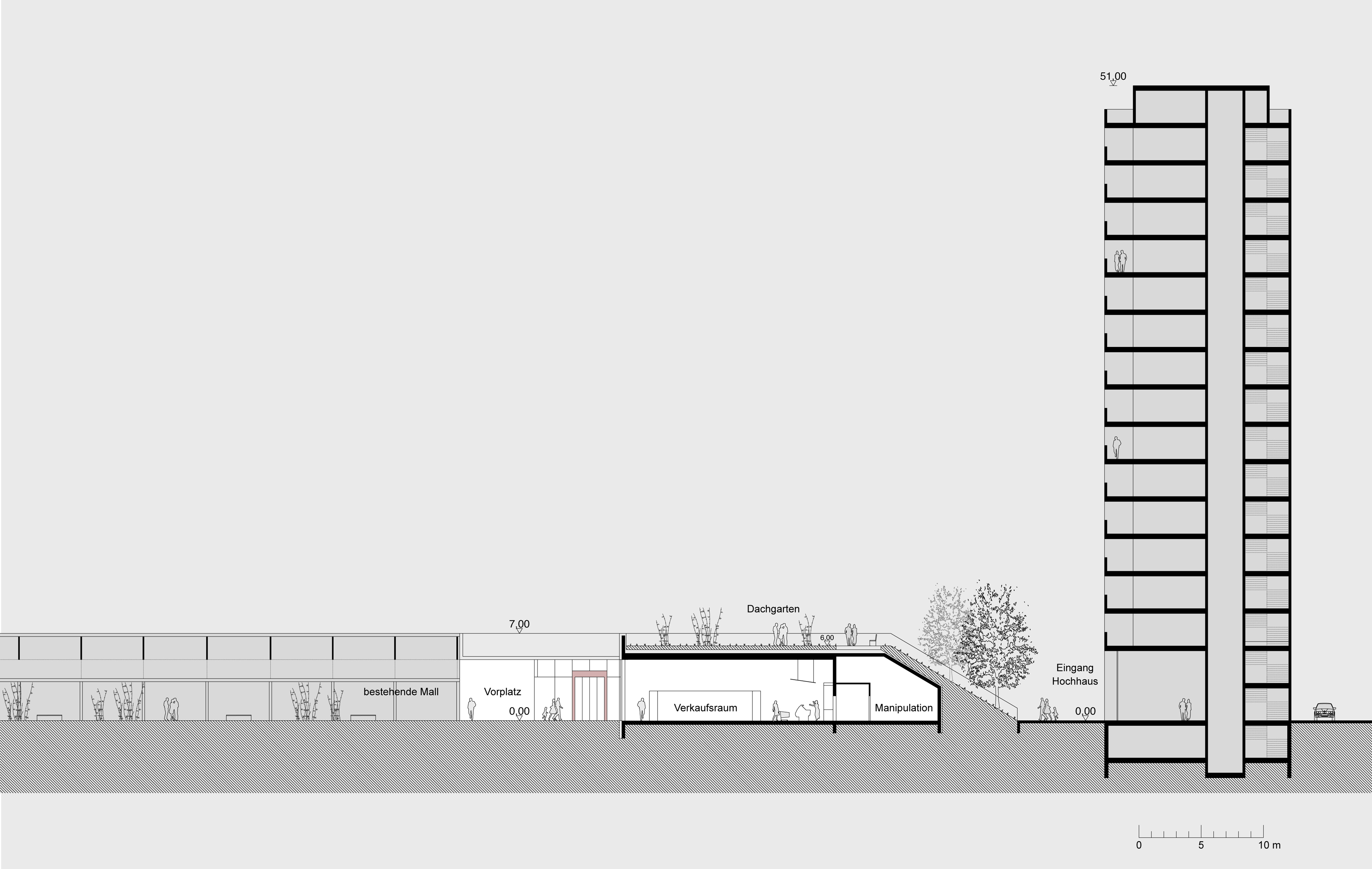 Spar NVZ Muldenstraße by Architekt Gösta Nowak - Architizer