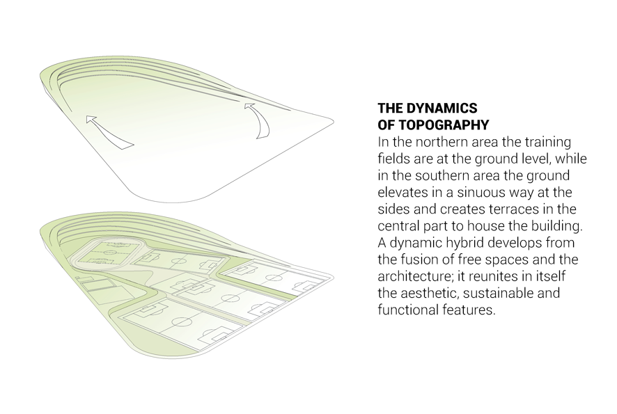 DFB Deutscher Fussball Bund by GEZA Architettura - Architizer
