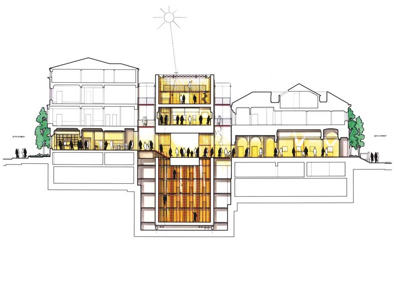 Renovation and Expansion of the Morgan Library by Renzo Piano Building ...