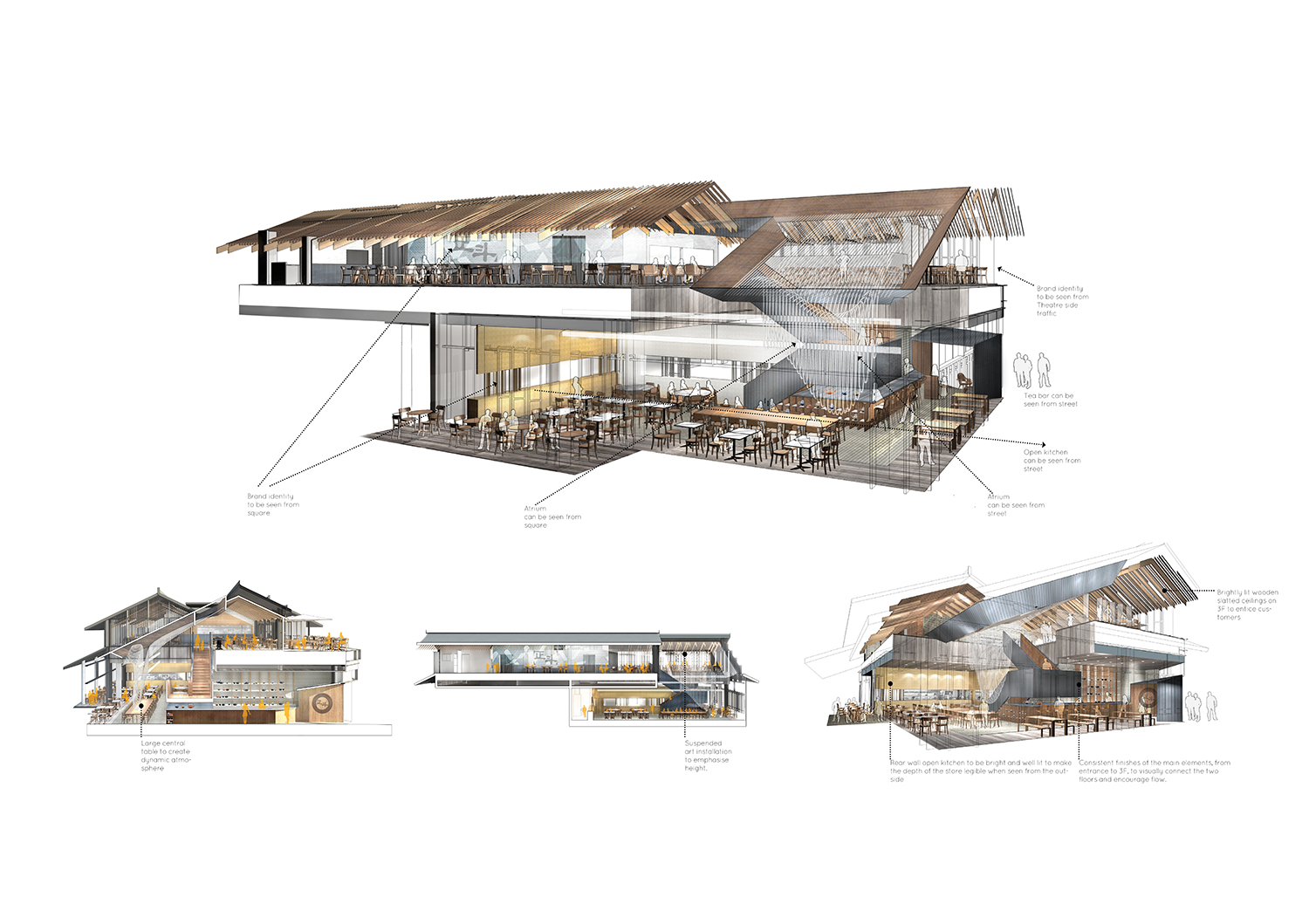 Tasty Flagship Restaurant Taikoo Li Chengdu by Bean Buro - Architizer