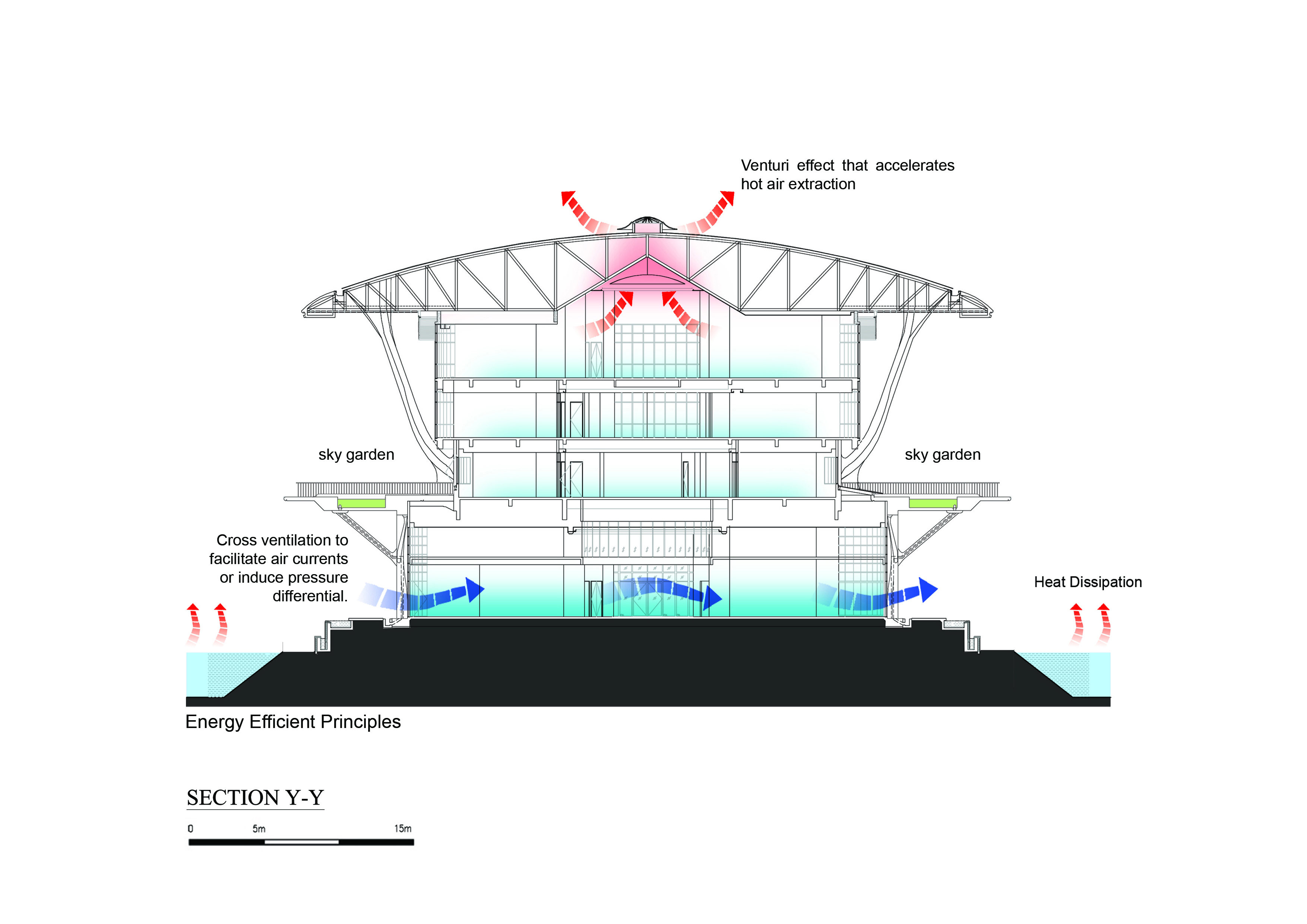 Idea 1272691: Setia Eco Tower by Archicentre Sdn. Bhd. in Shah Alam ...