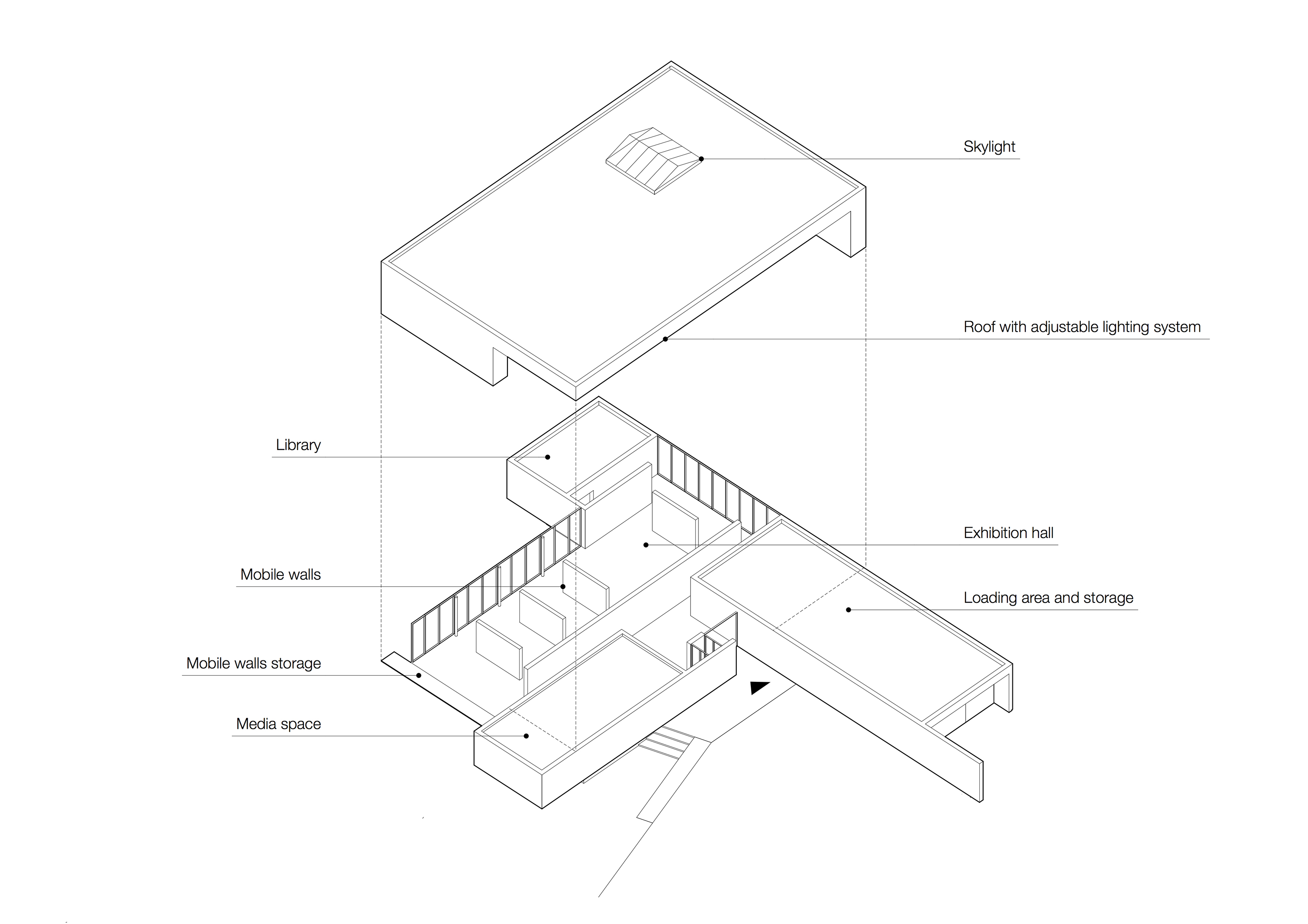 Private Art Foundation by MEL | Architecture and Design - Architizer