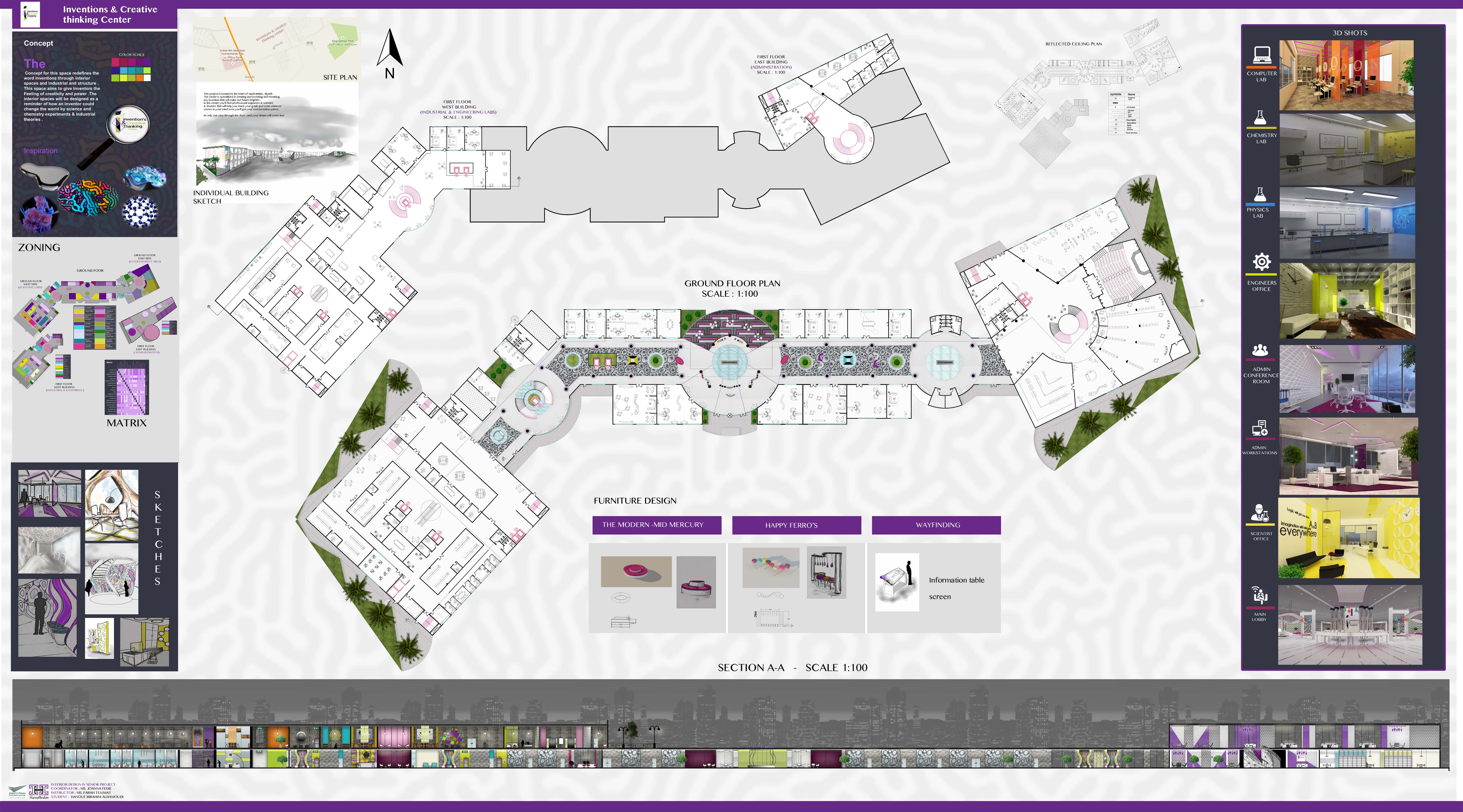 Inventions center by Hanouf Ibrahim Designs - Architizer