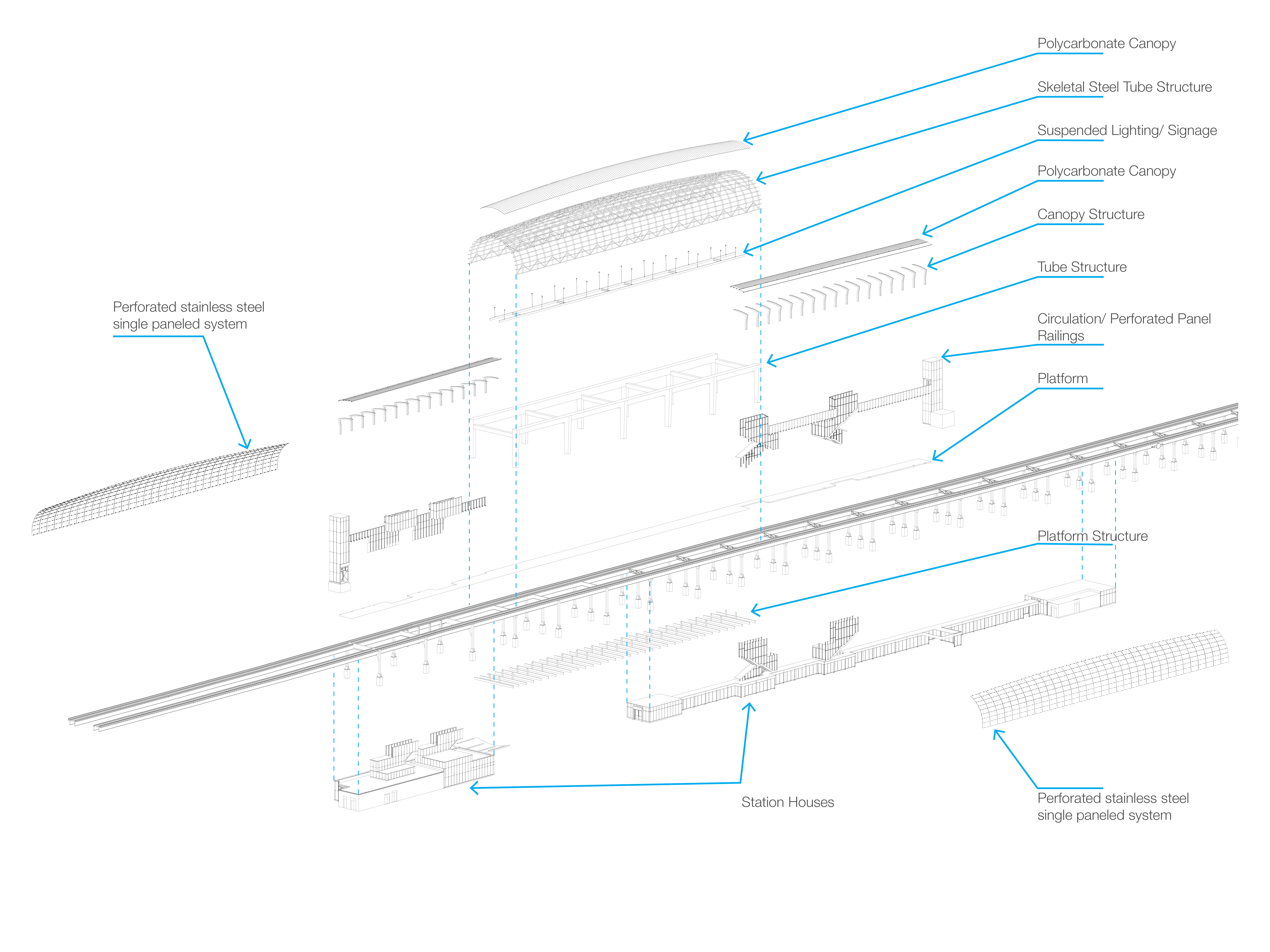 CTA Cermak-McCormick Place Station by Ross Barney Architects - Architizer