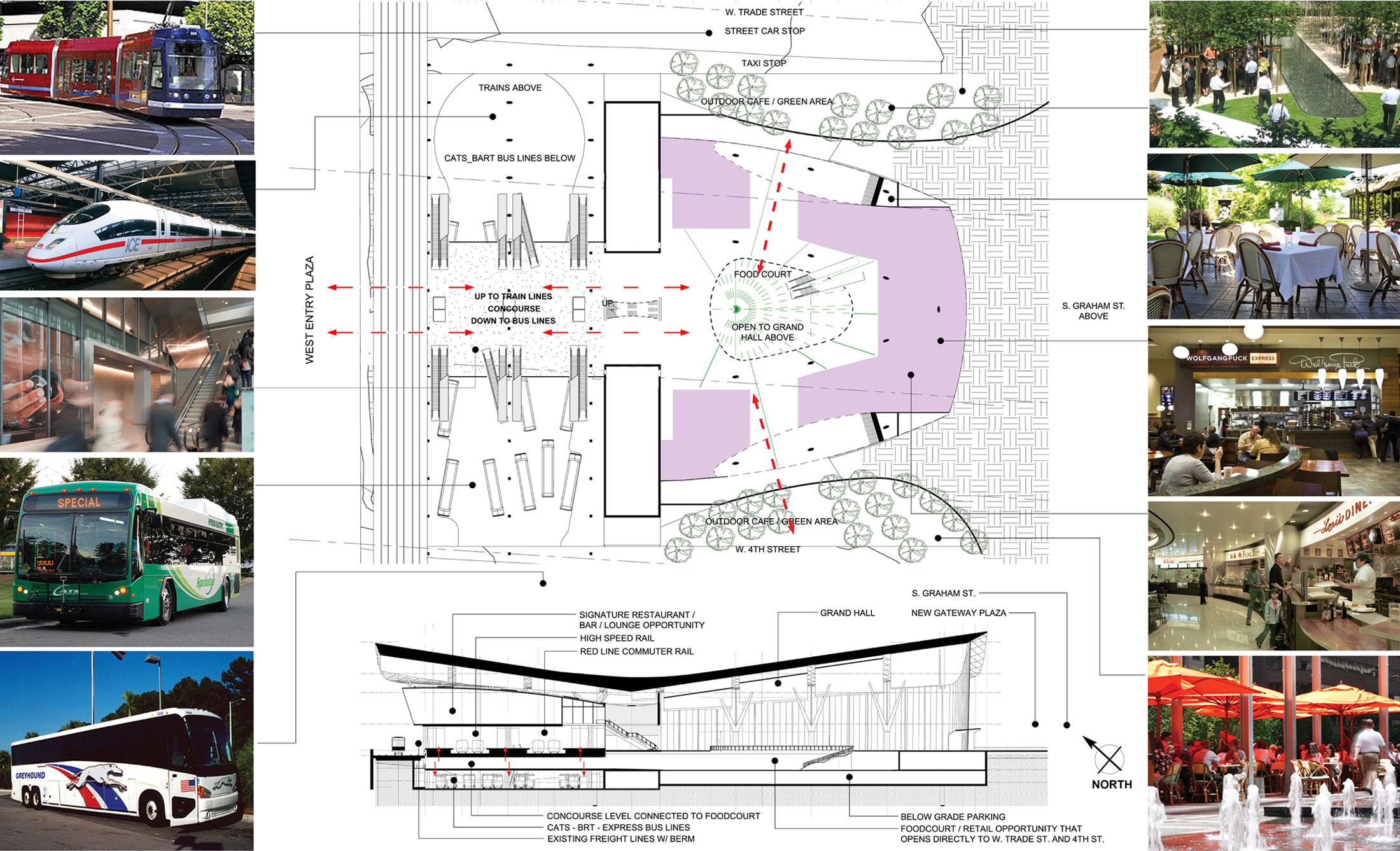 Charlotte Gateway Station by EQV Consortium - Architizer