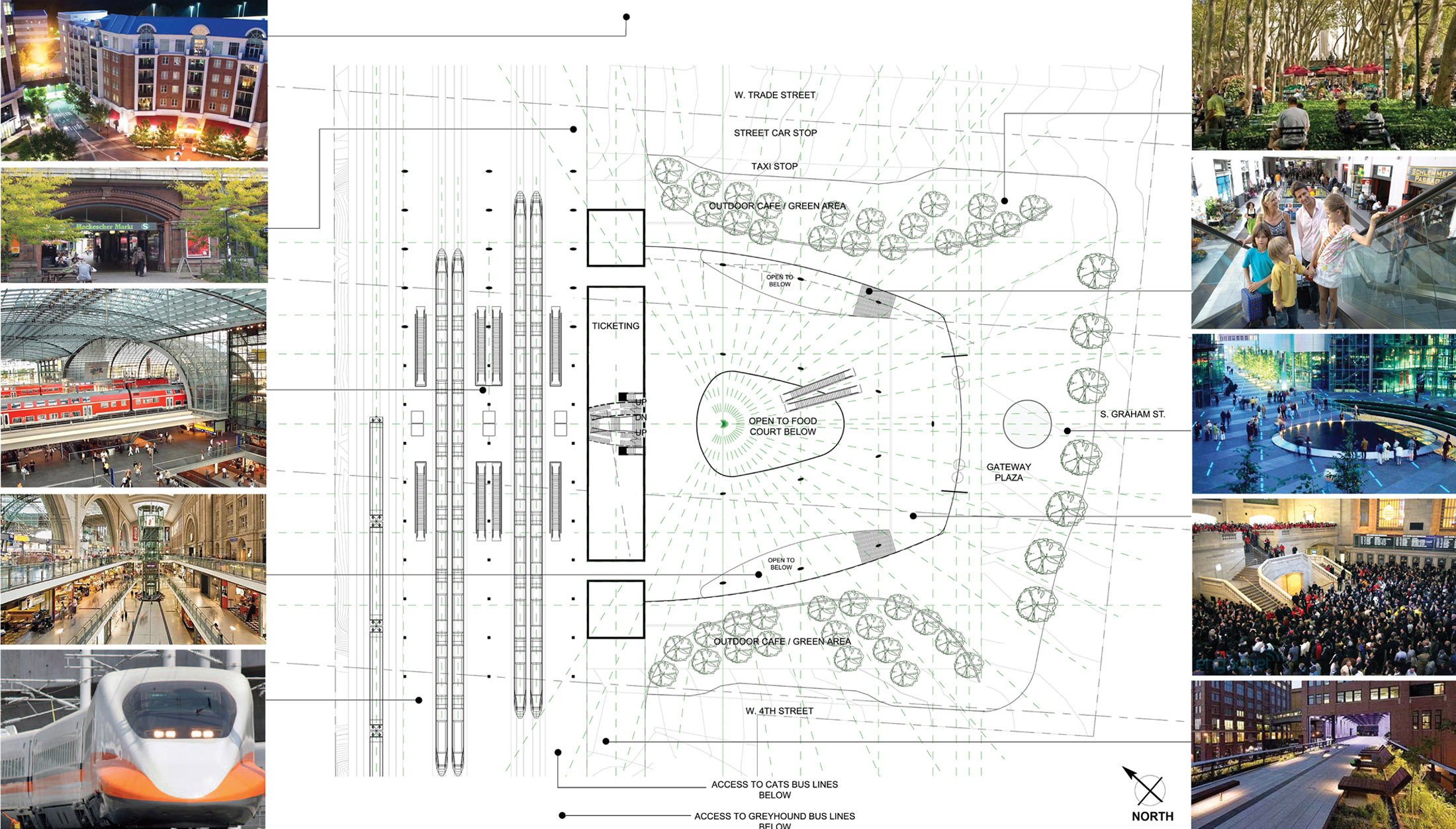 Idea 1304635: Charlotte Gateway Station by EQV Consortium - Architizer