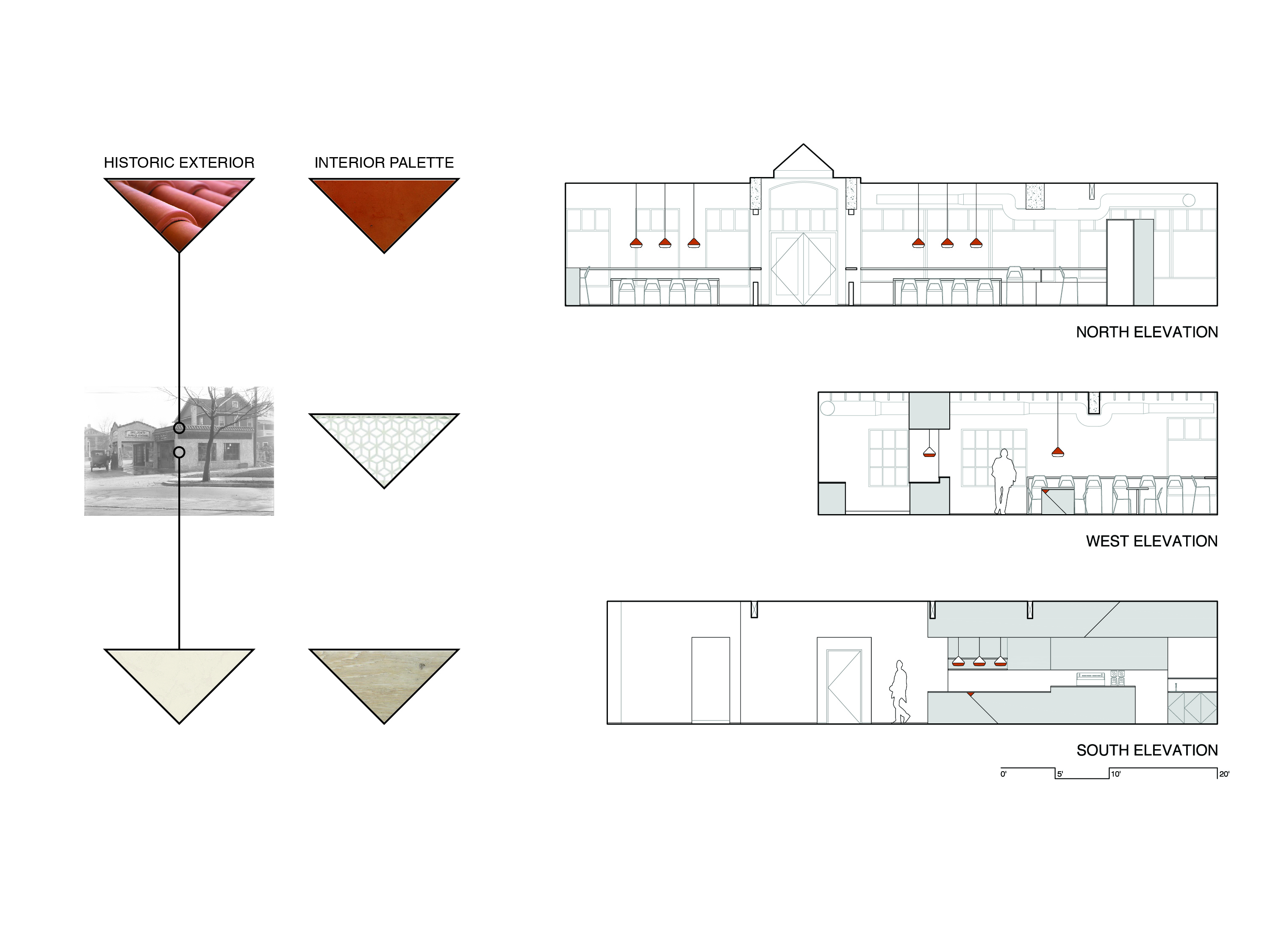 Upper Left Roasters by Fieldwork Design and Architecture - Architizer