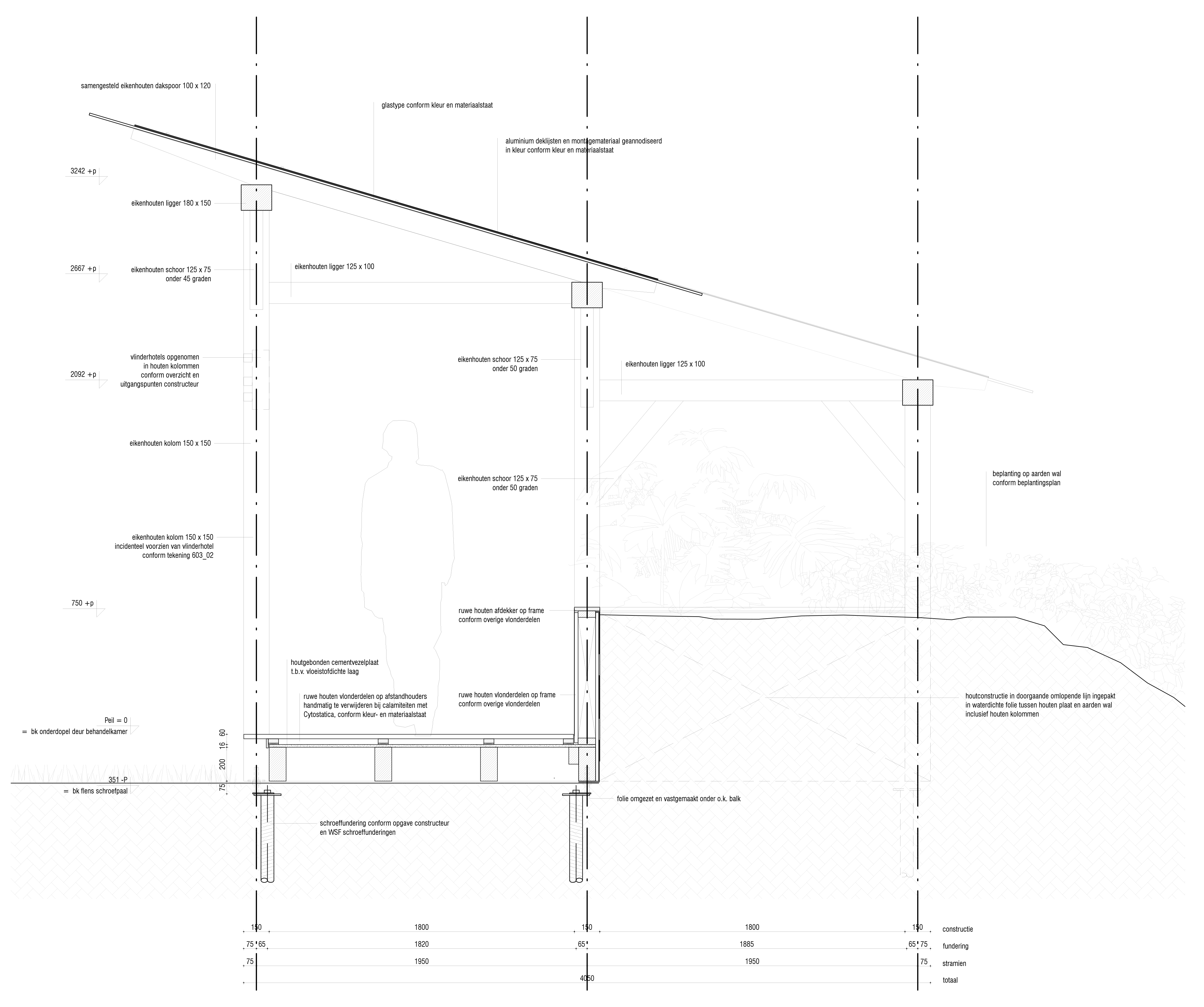 Project Chemotherapy Outside by VANDERSALM-aim - Architizer