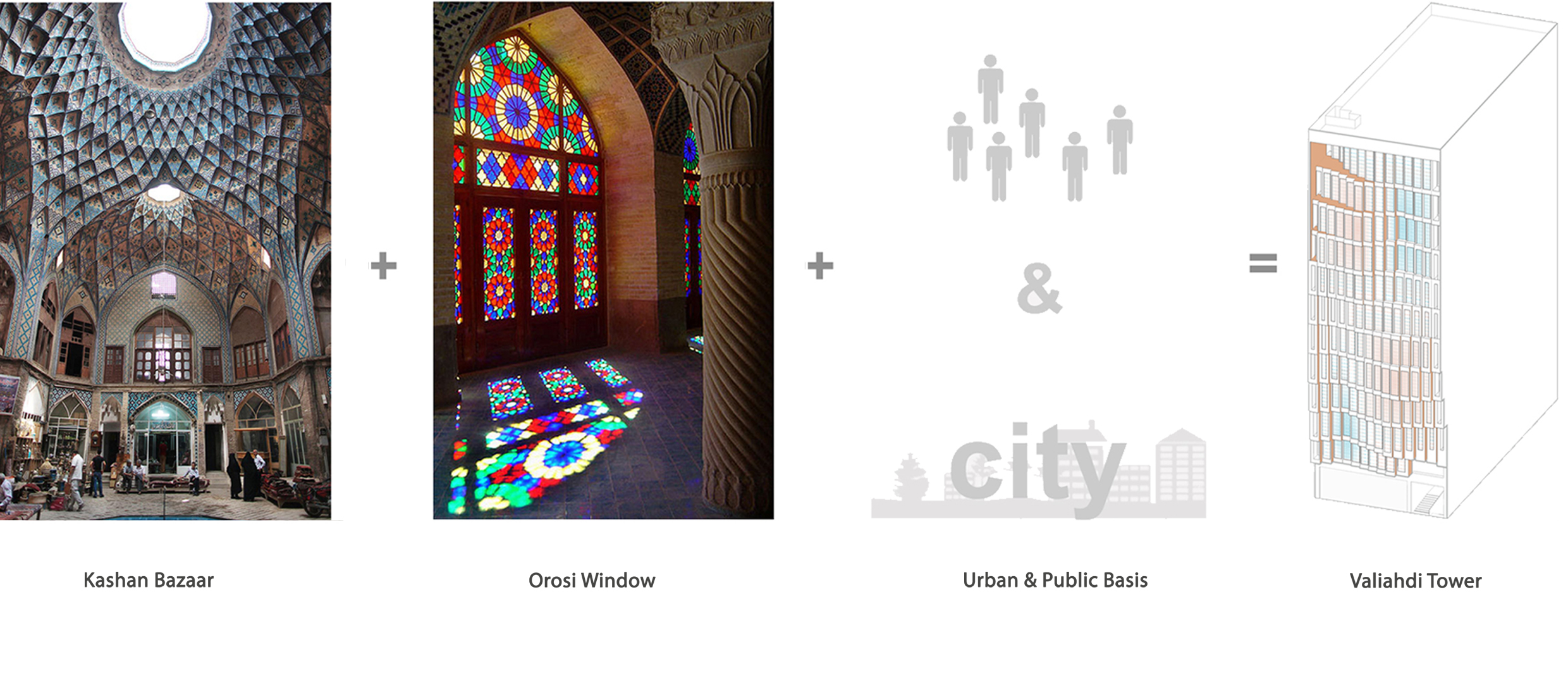 Idea 1334210: Valiahdi Office Building by Hooba Design group in Karaj ...