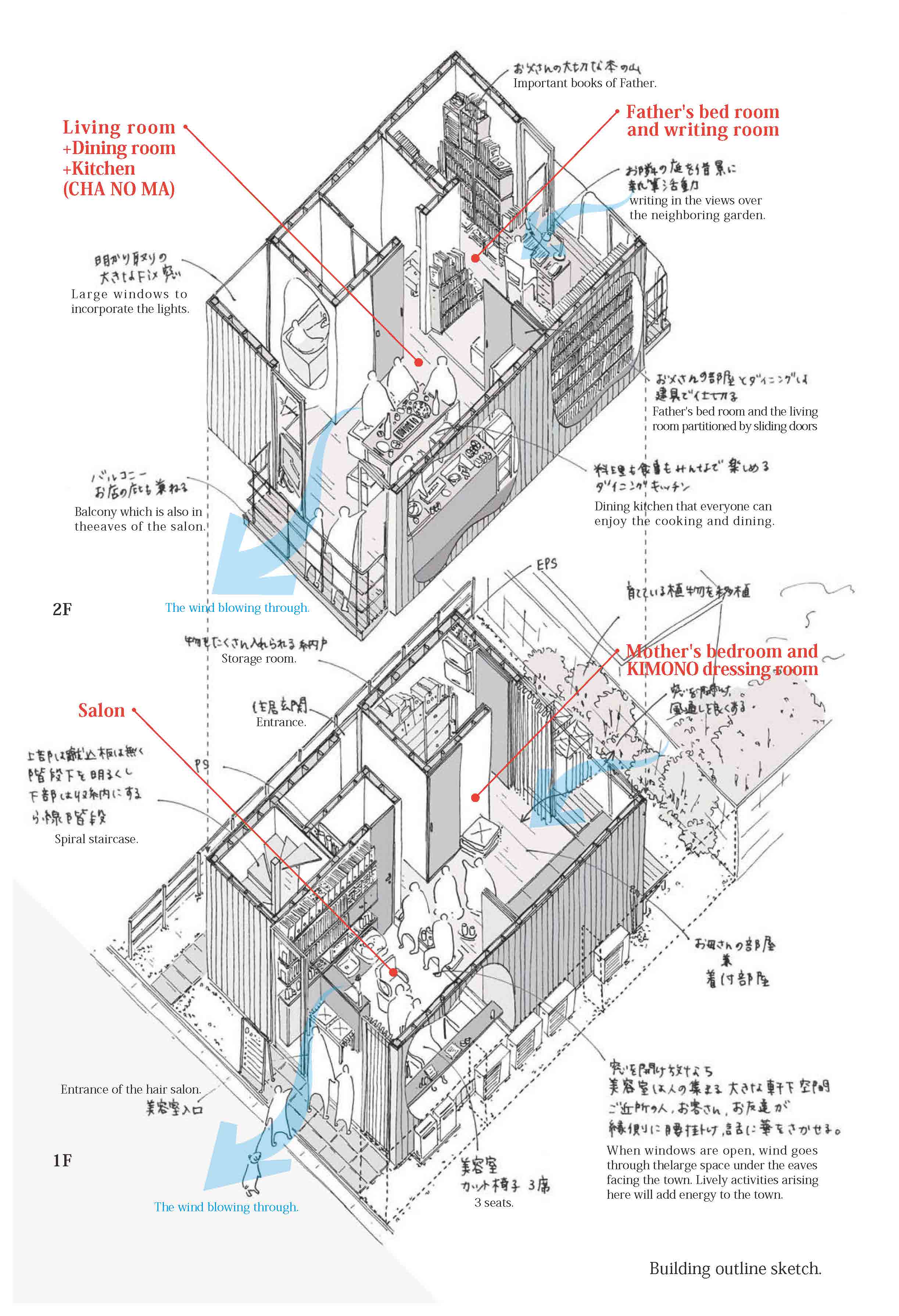 Idea 1334772: Wooden Box House by suzuki architects in Kawaguchi, Japan ...