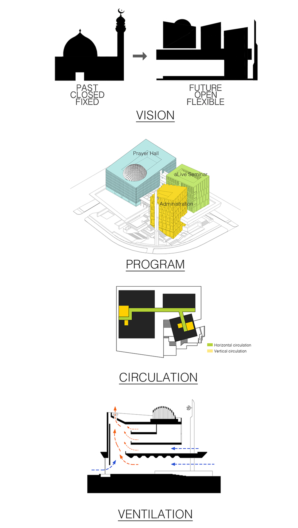 Al-Islah Mosque by Formwerkz Architects - Architizer